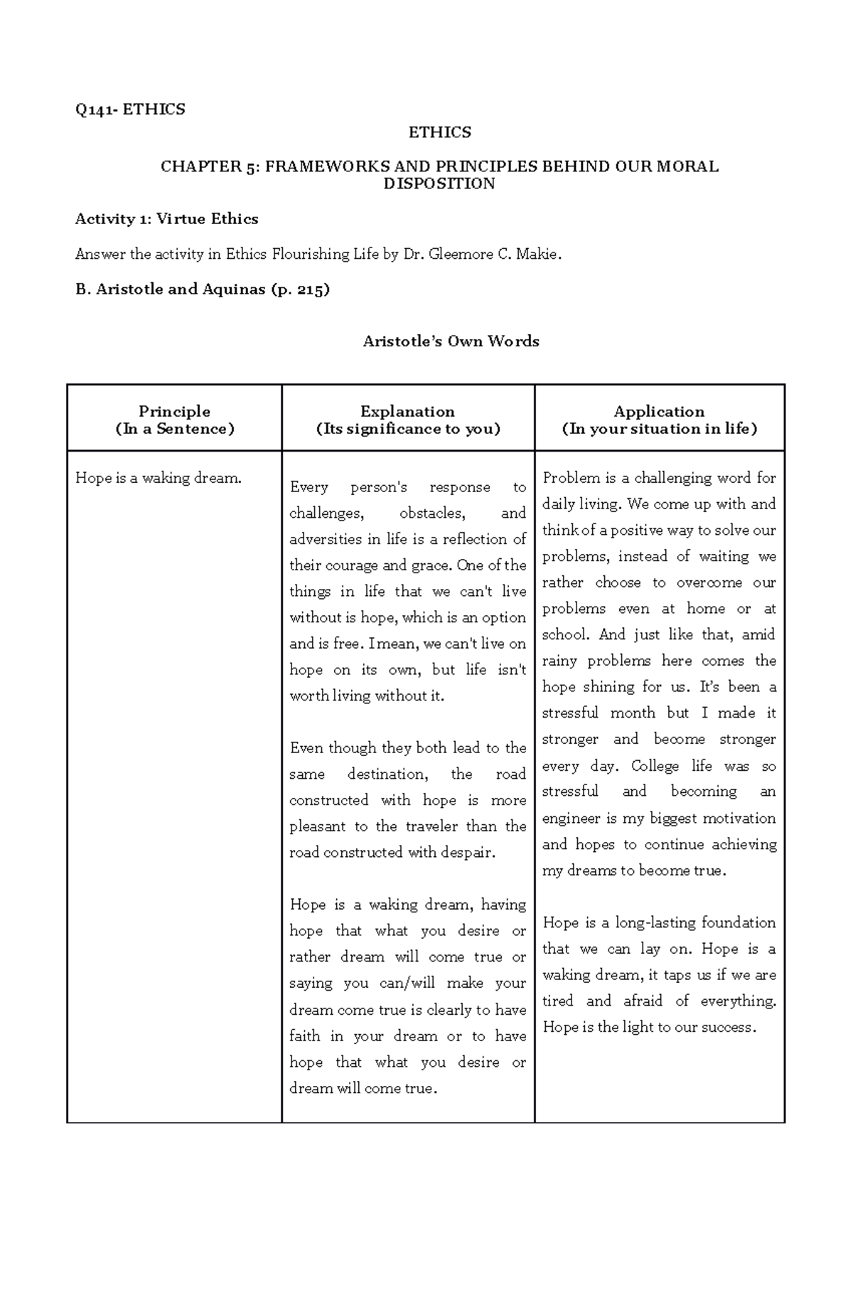Ethics Chapter 5 - Q141- ETHICS ETHICS CHAPTER 5: FRAMEWORKS AND ...