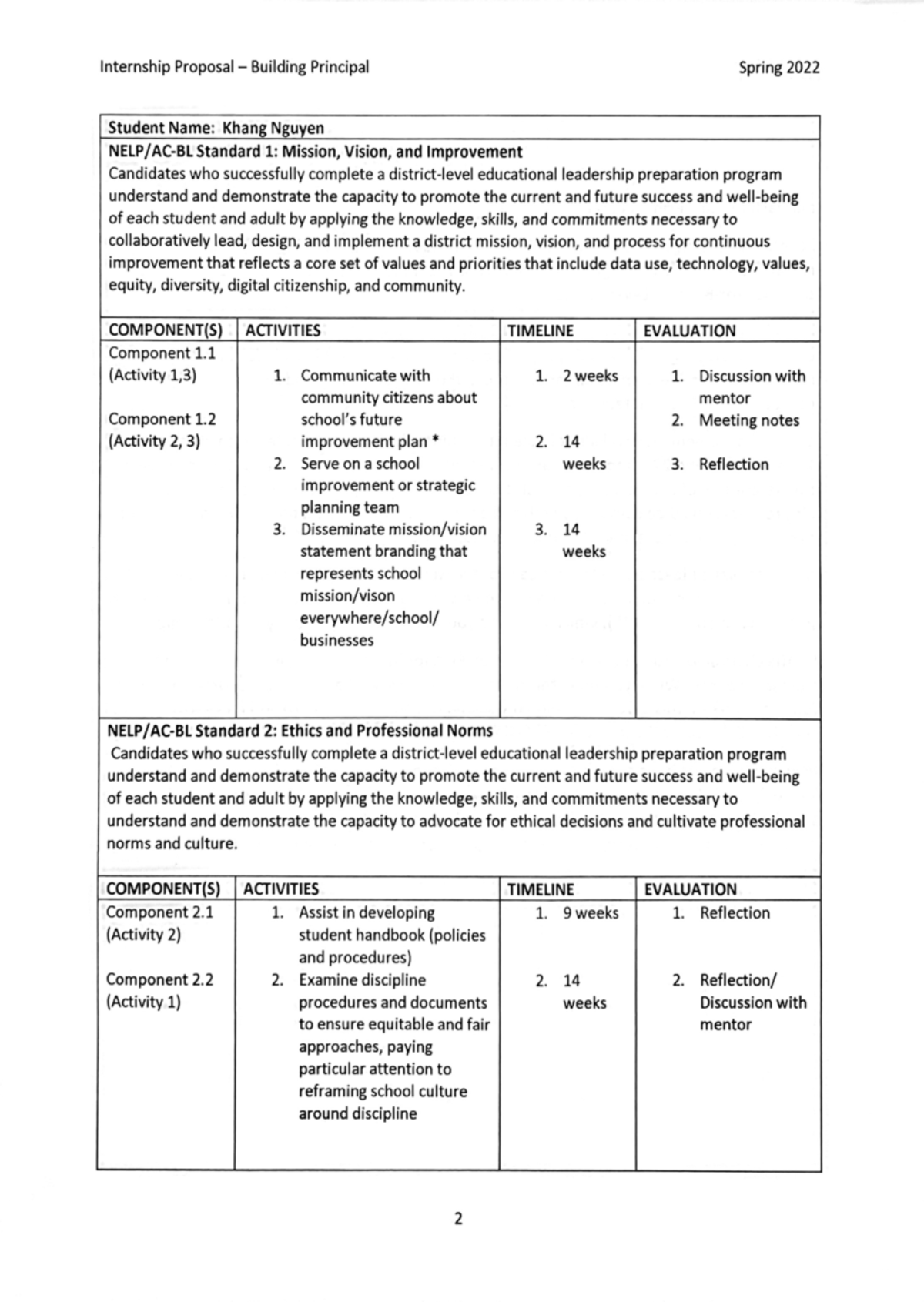 ELAD 6593 Principal Internship Proposal Plan - Student Name:KhangNguyen ...