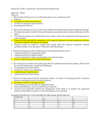 BKAA 3023 Audit Exercise (MCQ) - BKAA3023 QUIZ 2 Operational ...