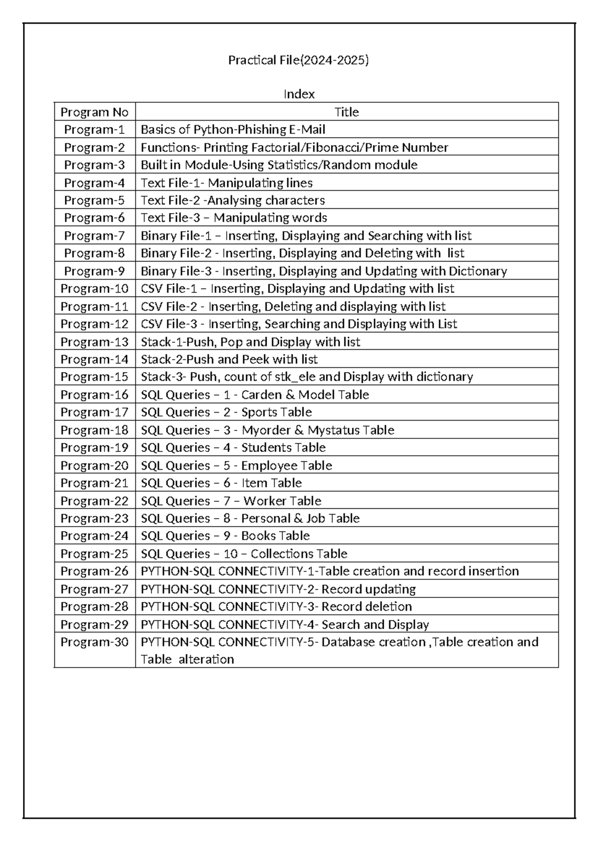 12 CS Record OBS Material 2024 1714638166 - Practical File(2024-2025 ...