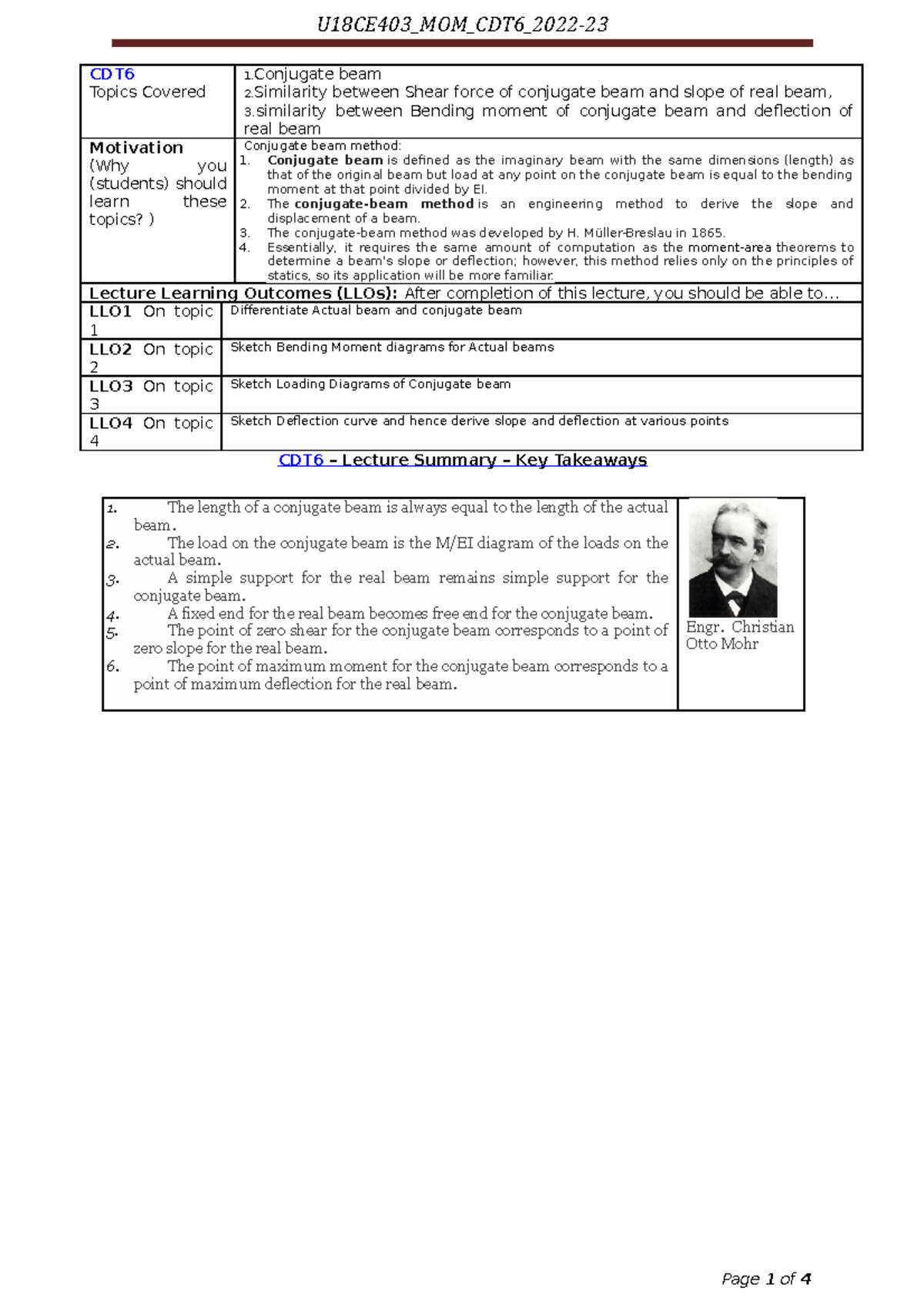 2023-24 Mo M 6 - Notes for mos - CDT Topics Covered 1 beam 2 between ...