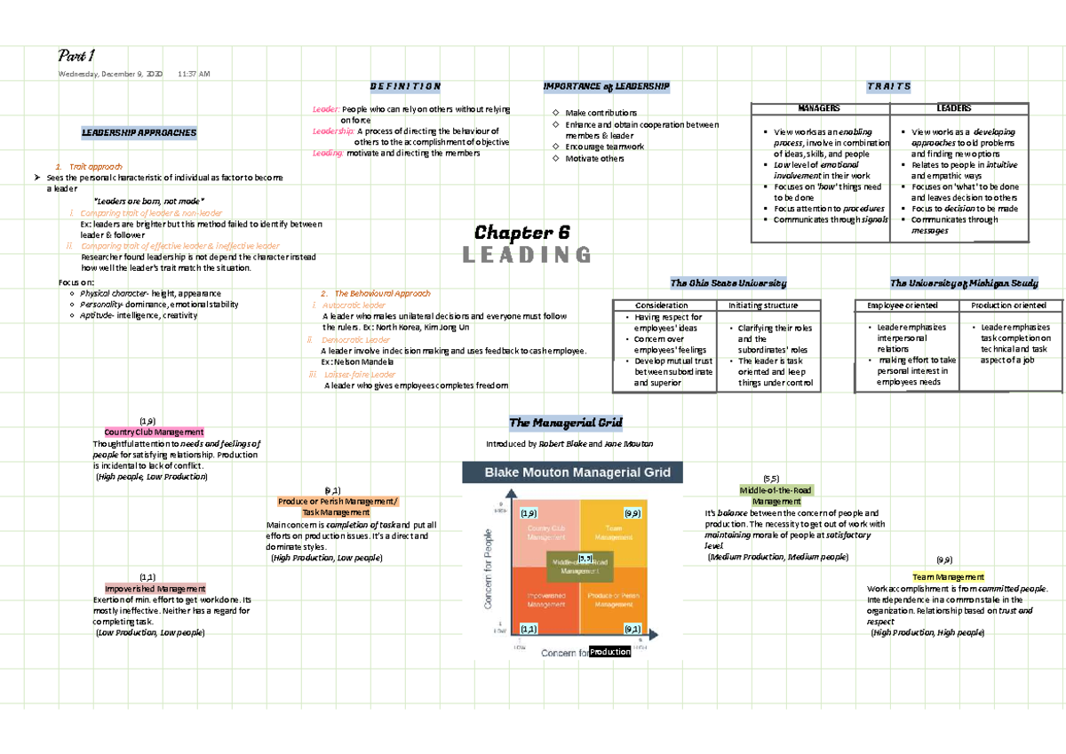 MGT162 Chapter 6 Chapter 6 L E A D I N G D E F I N I T I O N Leader