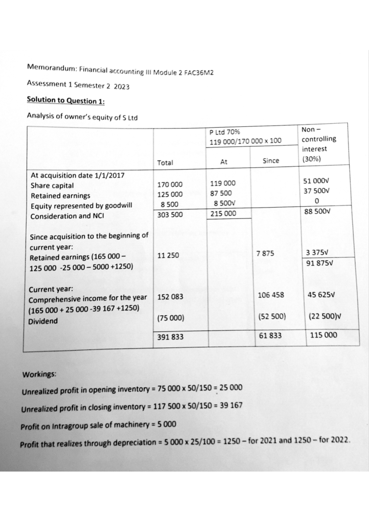 Doc 2023-09-26 10 - INA30P2/30Q2/30B2/30Z2 - Studocu