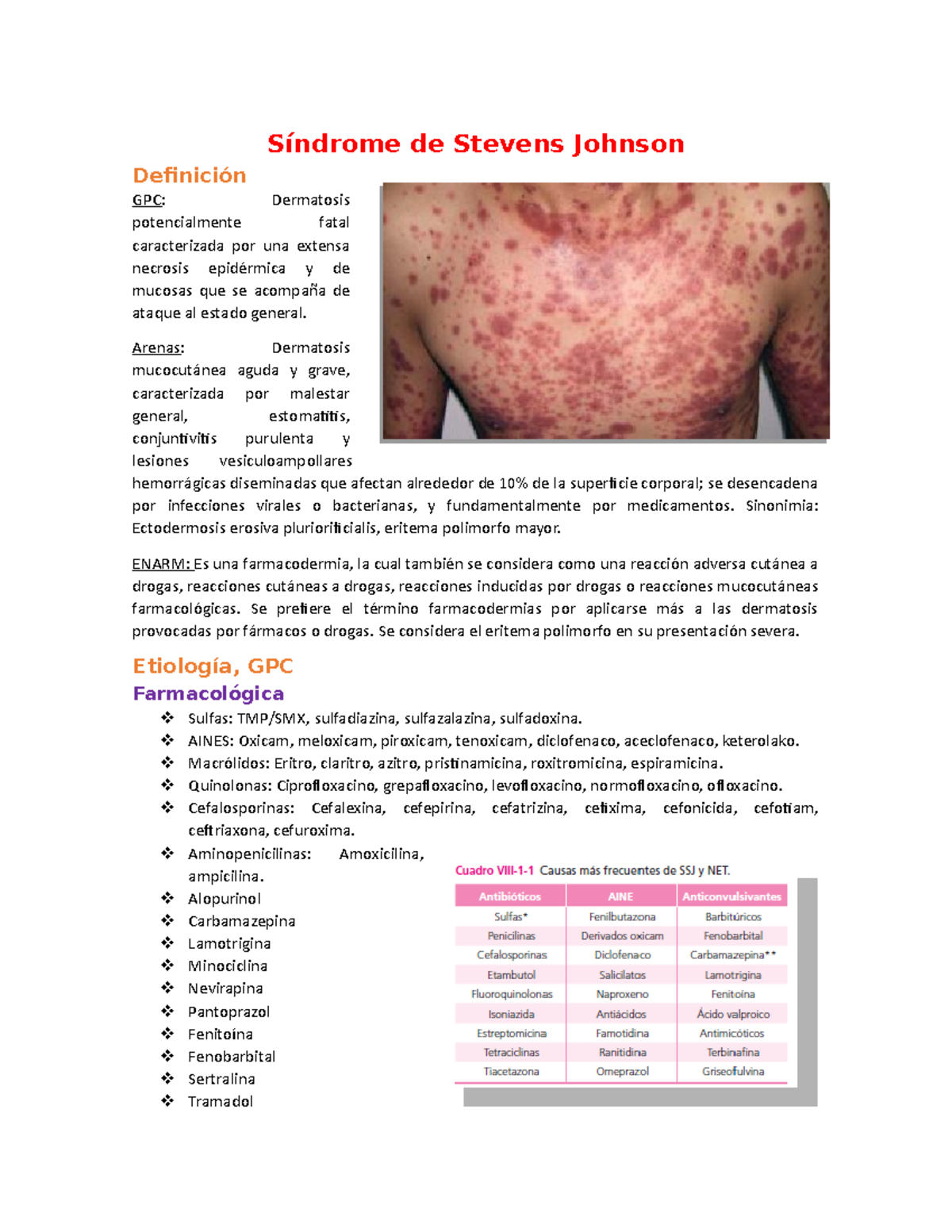 Síndrome Stevens Johnson - de Stevens Johnson GPC: Dermatosis ...