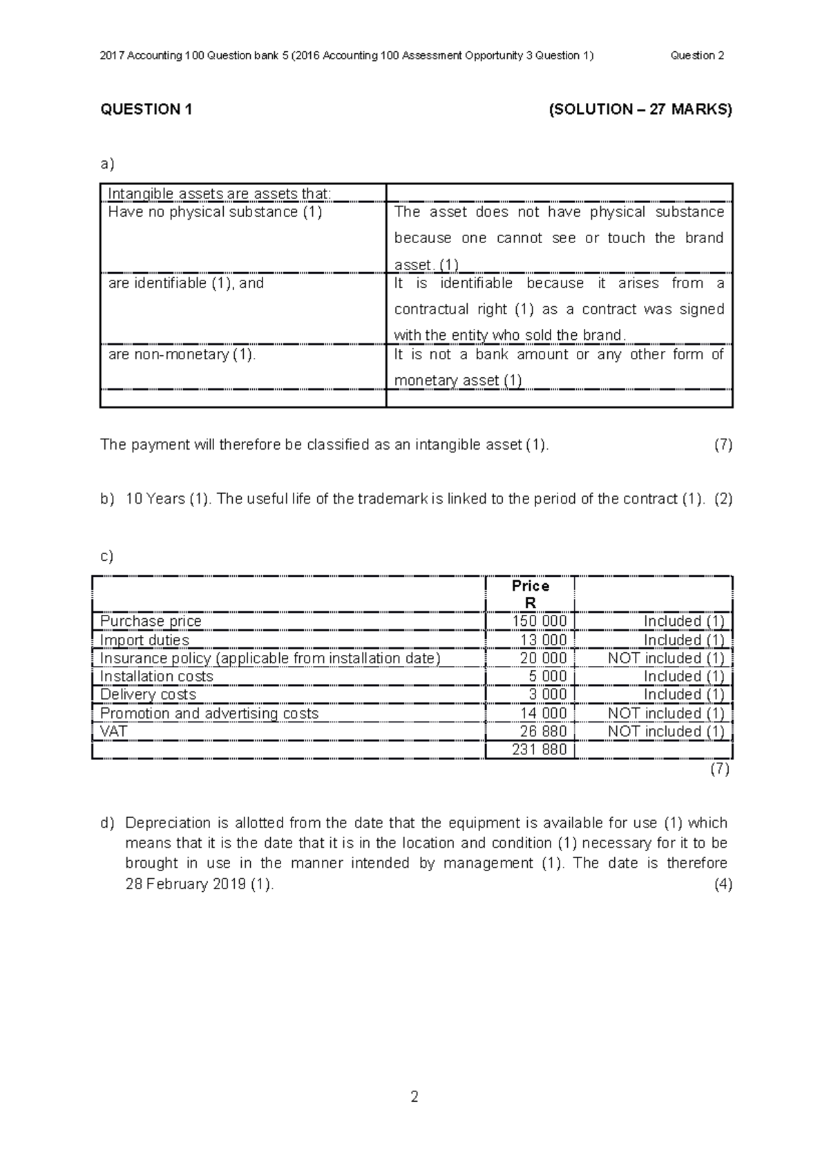 Chapter 10 QB 1 solution[ACC 100] - 2017 Accounting 100 Question bank 5 ...