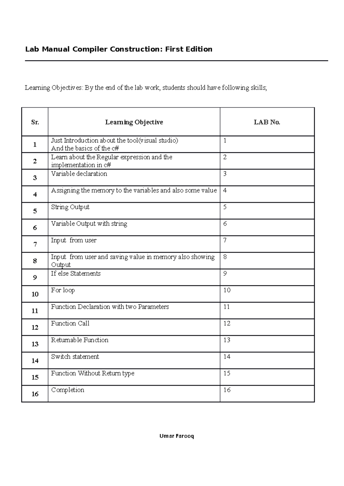 Compiler Lab Manual - Lab Manual Compiler Construction: First Edition Learning Objectives: By ...