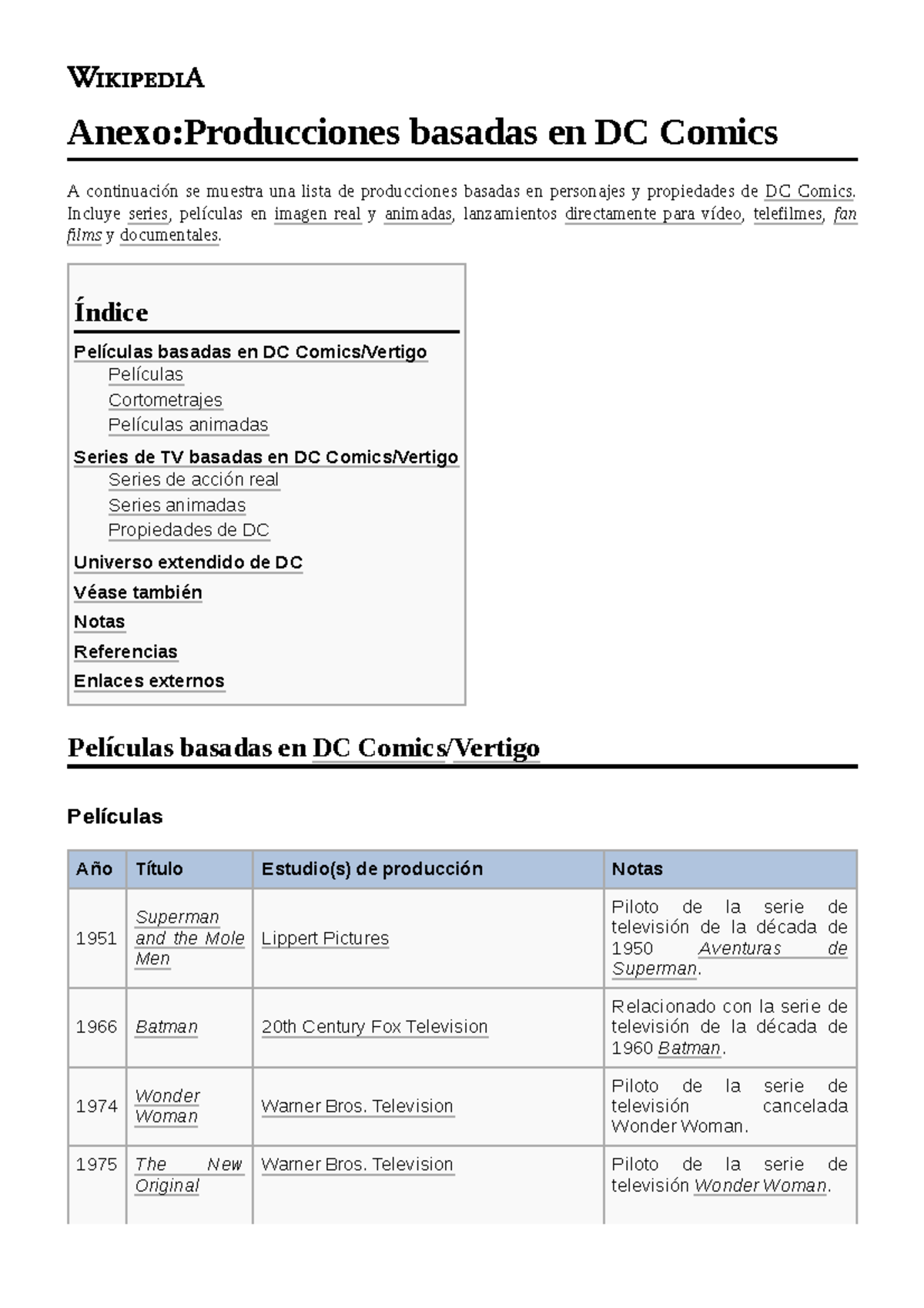 Anexo Producciones basadas en DC Comics - Anexo:Producciones basadas en ...