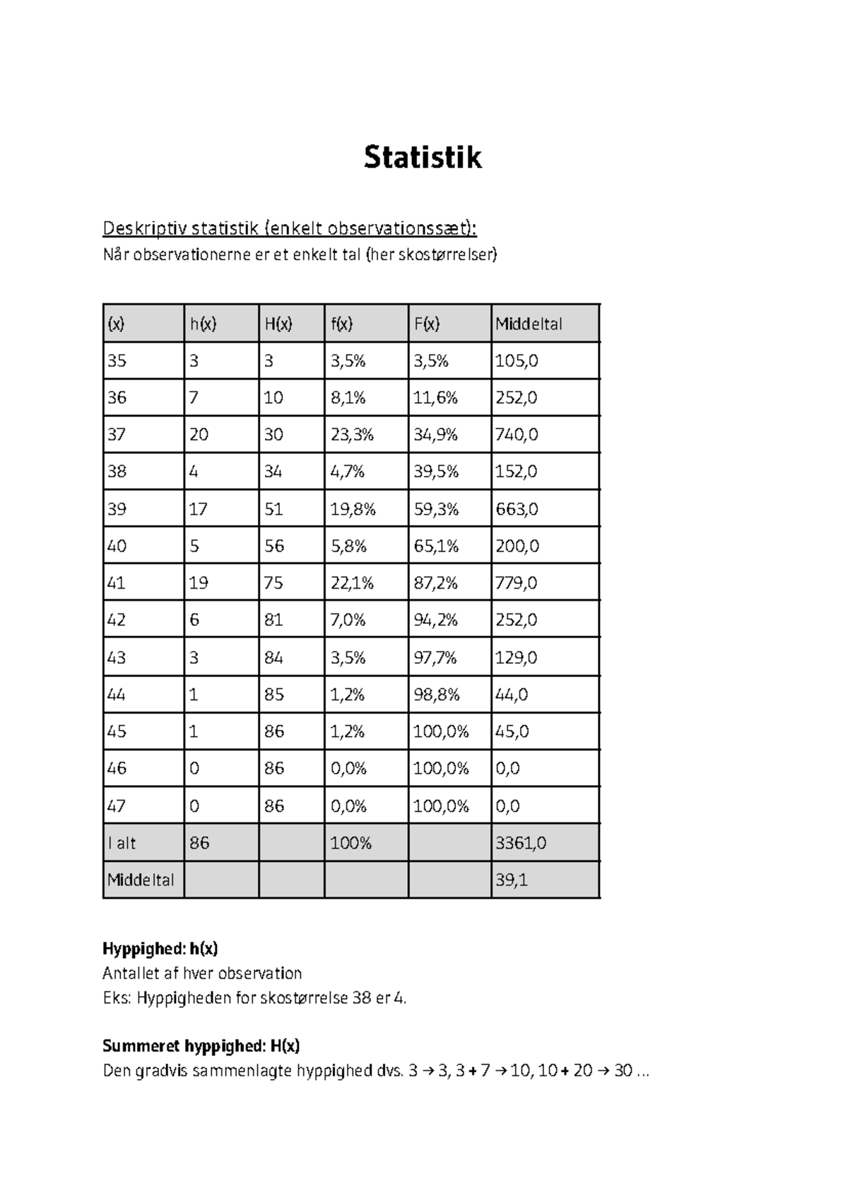 noter til matematik - Statistik Deskriptiv statistik (enkelt ...