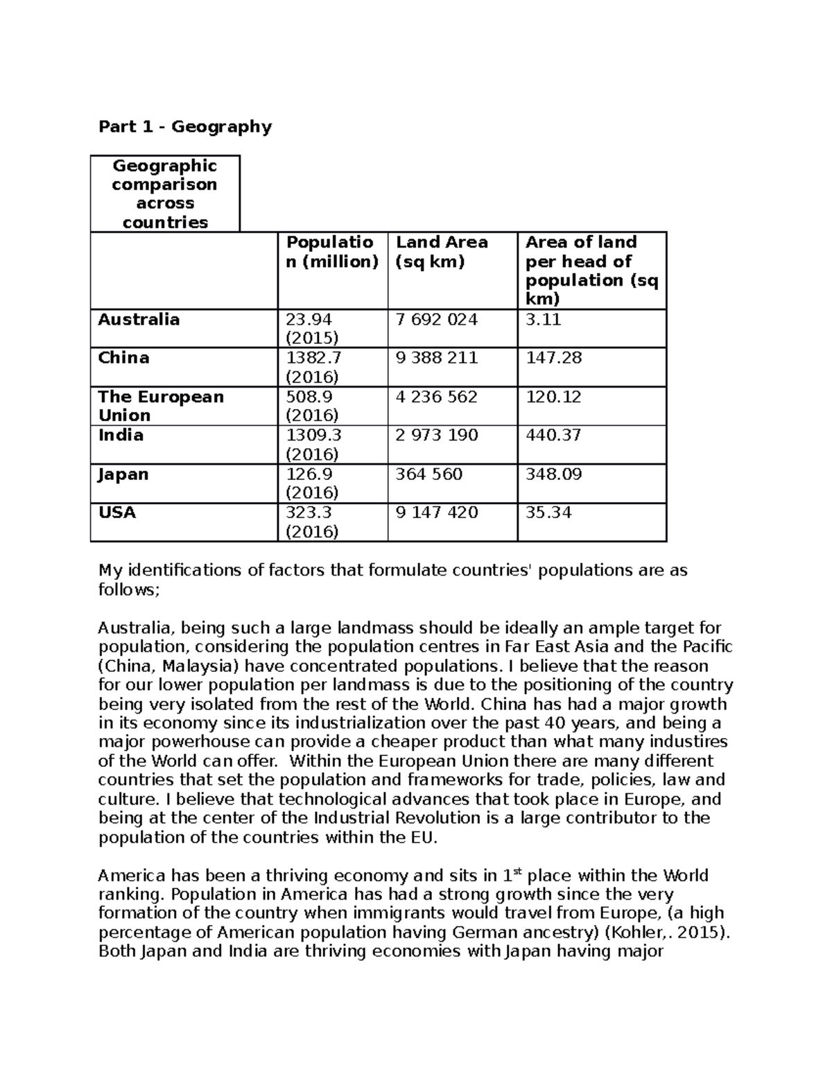 Intl Mgmt Ass 1 - Assignment #1 - Part 1 - Geography Geographic ...