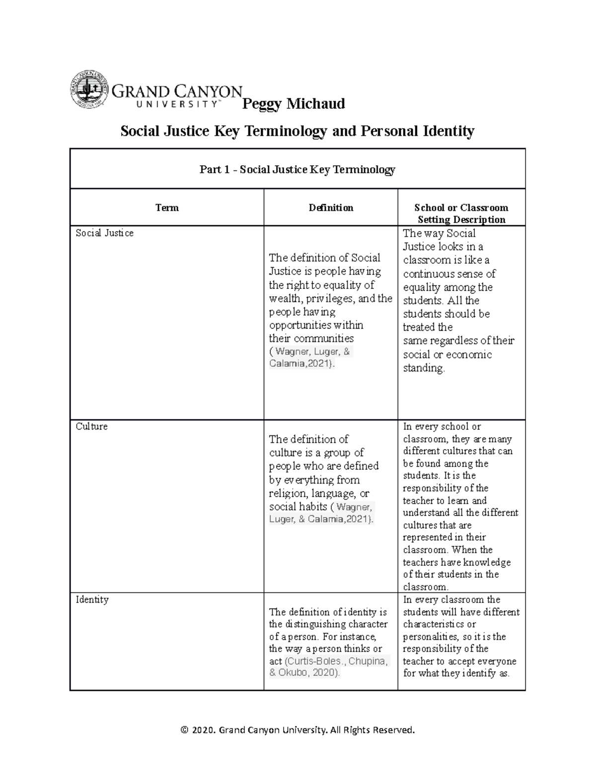 EDU-330-T1-Social Justice Terminologyand Personal Identity - Peggy ...