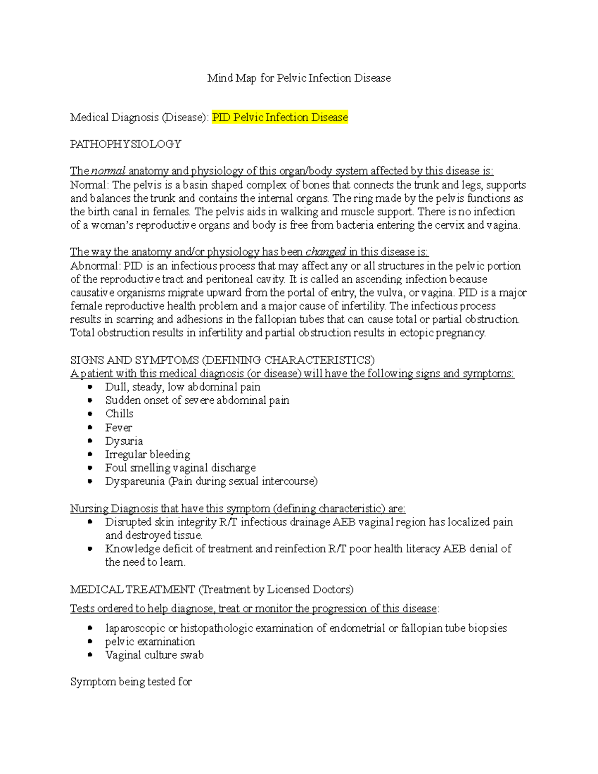 Homework#5 MS3 - home work - Mind Map for Pelvic Infection Disease ...