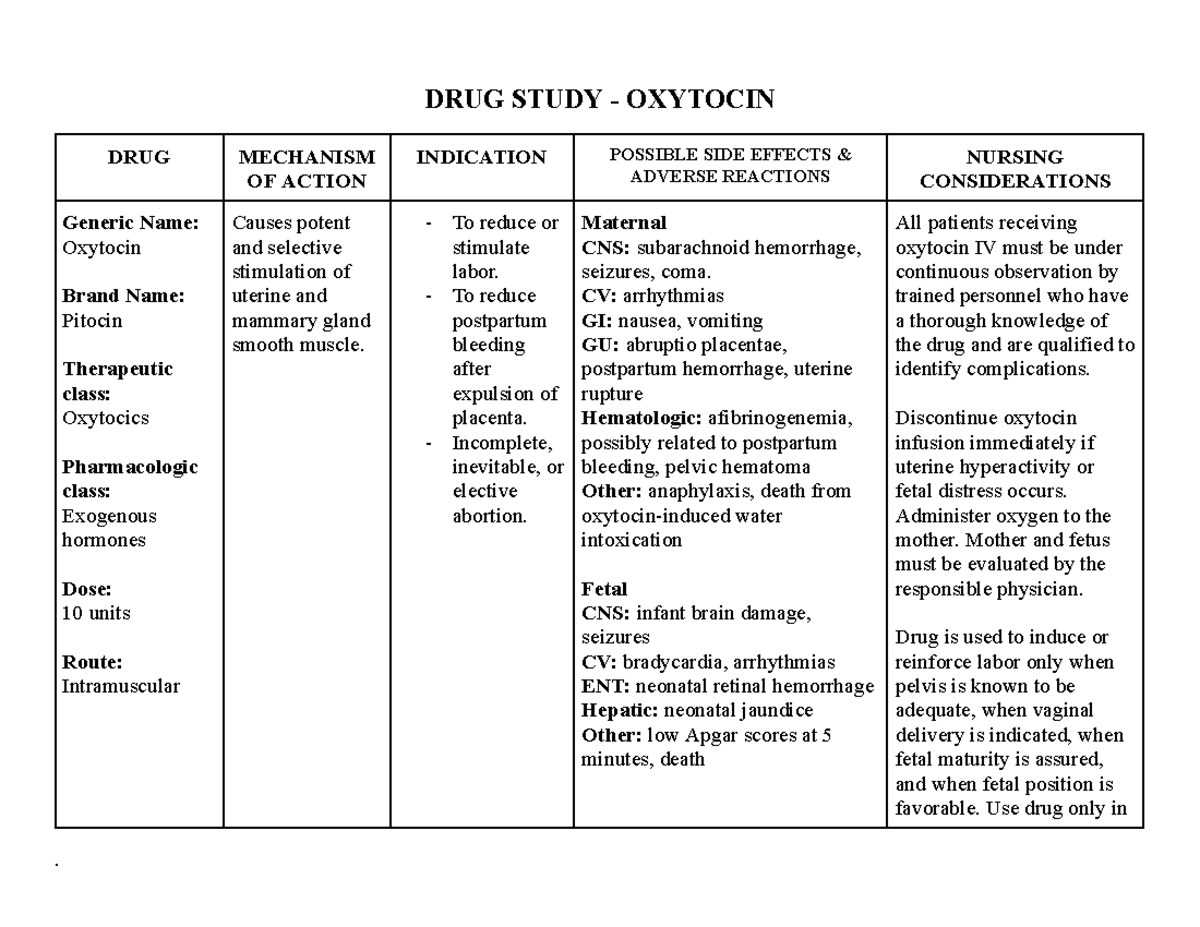 DRUG Study - Oxytocin - DRUG STUDY - OXYTOCIN DRUG MECHANISM OF ACTION ...
