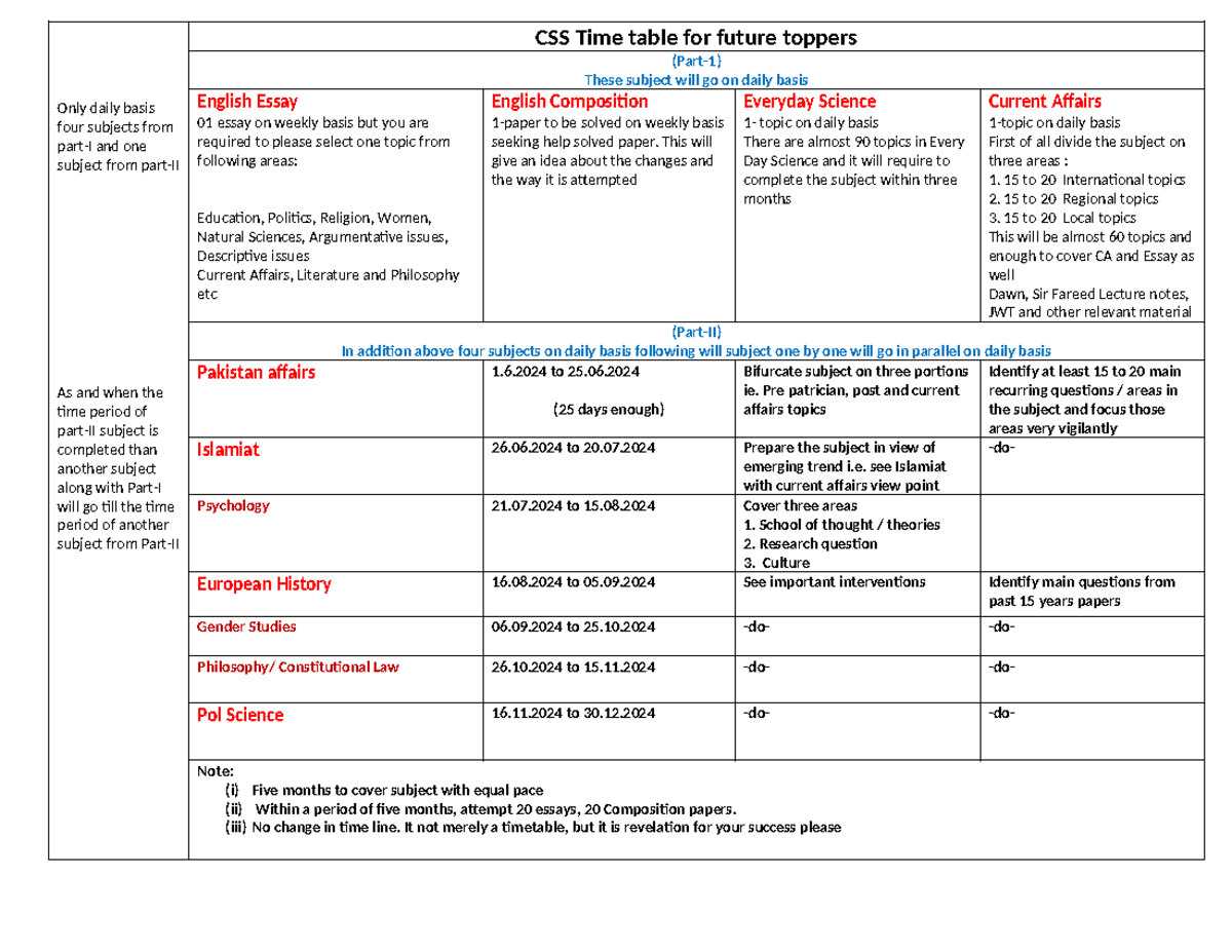Effective Time table for toppers copy - Only daily basis four subjects ...