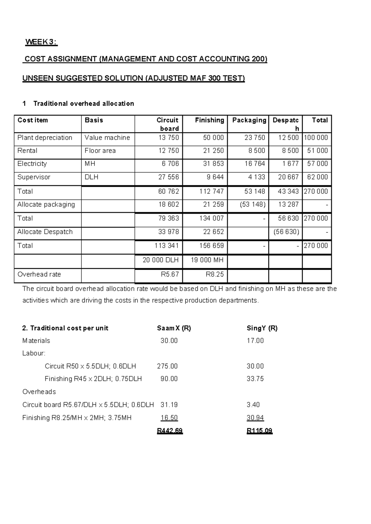 Unseen Solution - week 3 2023 - WEEK 3: COST ASSIGNMENT (MANAGEMENT AND ...