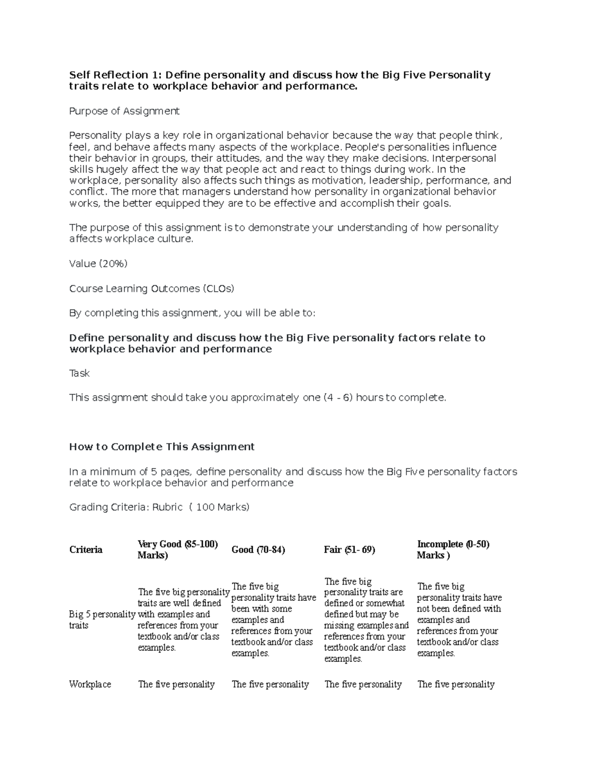 Self Reflection Assignment 1 - Assignment Rubric - OB - Self Reflection ...