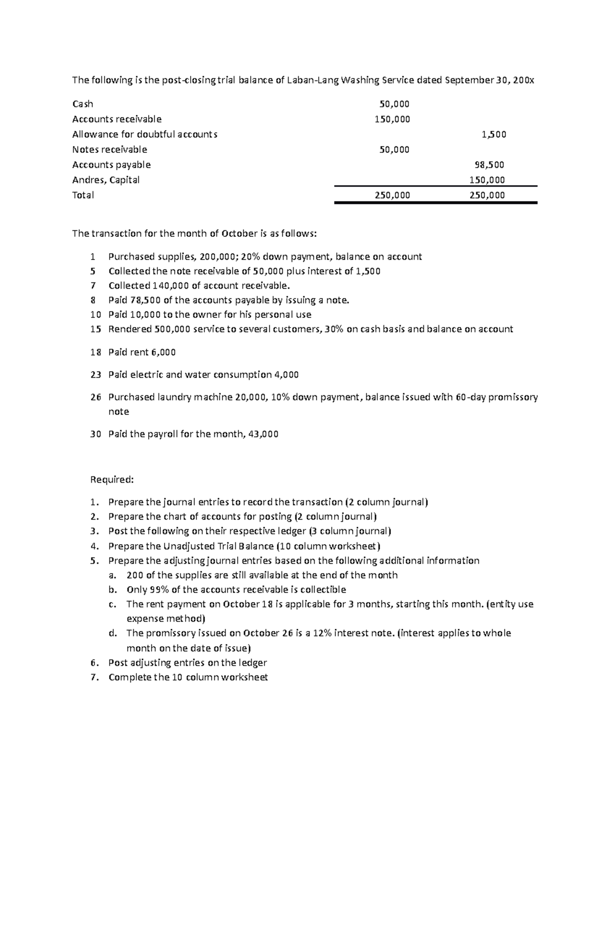 Worksheet-practiceset - The following is the post-closing trial balance ...