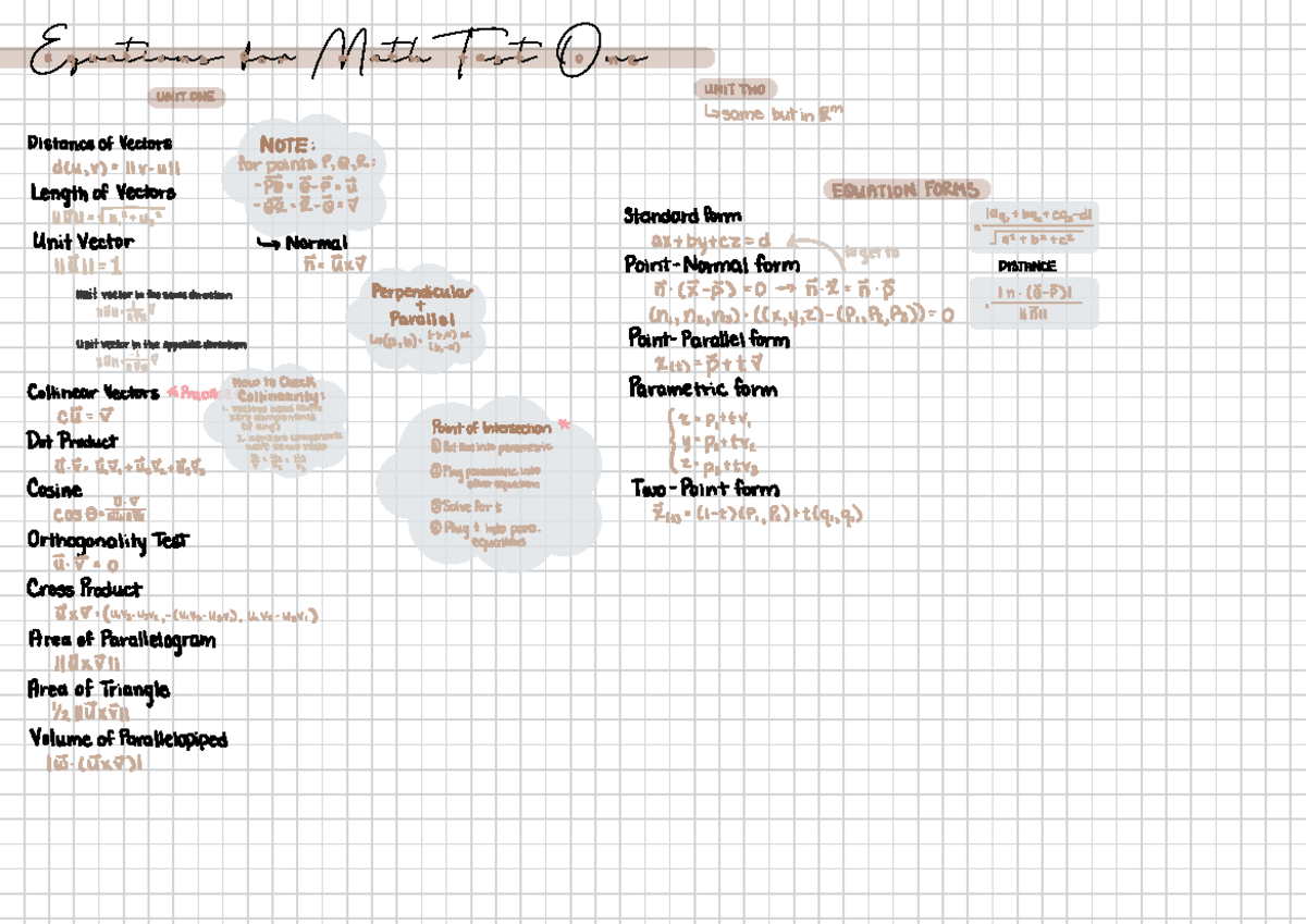 Math 1229 Tests+Final Notes - Equations for Math Test Oneequa+ ions for ...