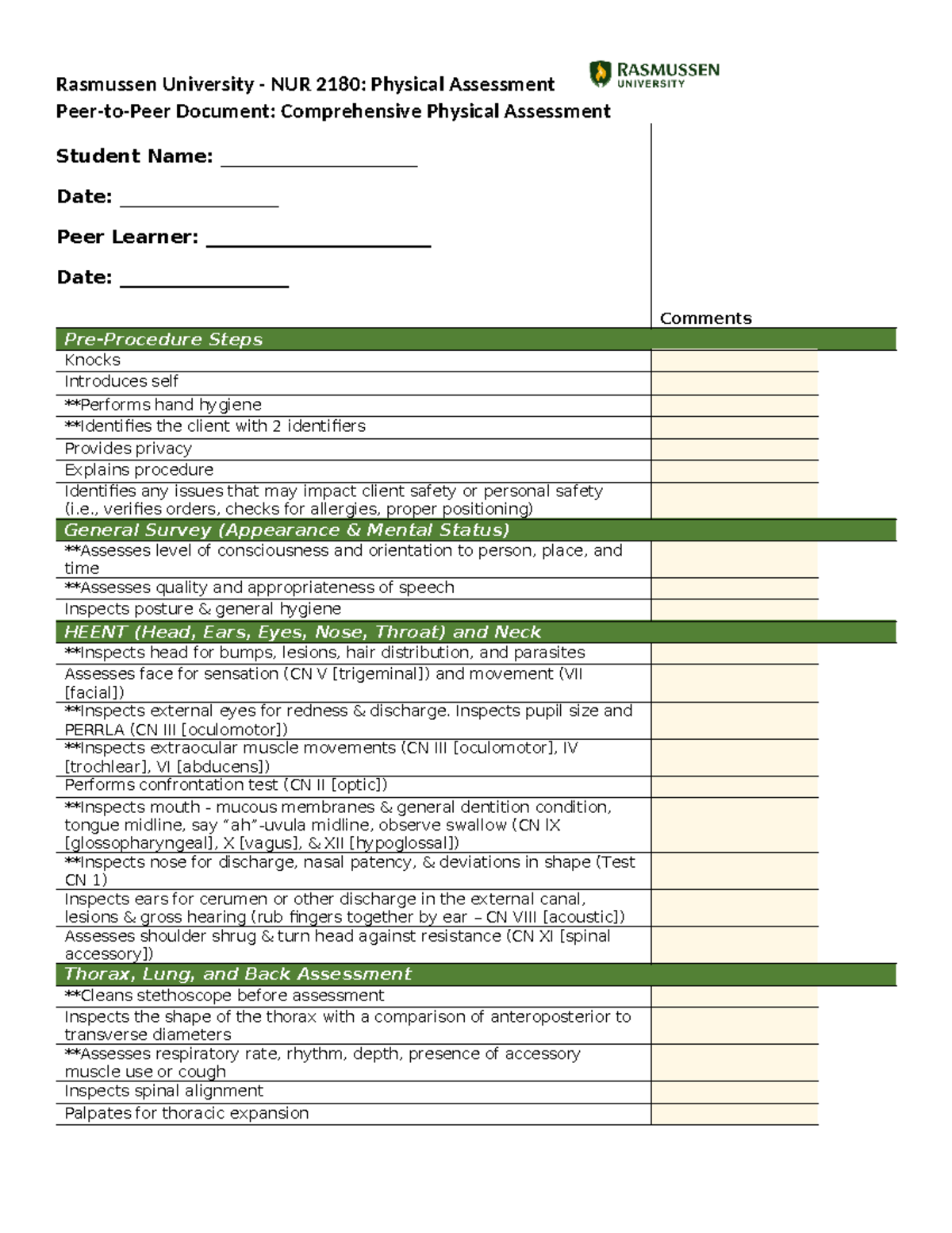 NUR2180 Module 10 Peer to Peer Document Comprehensive Physical ...