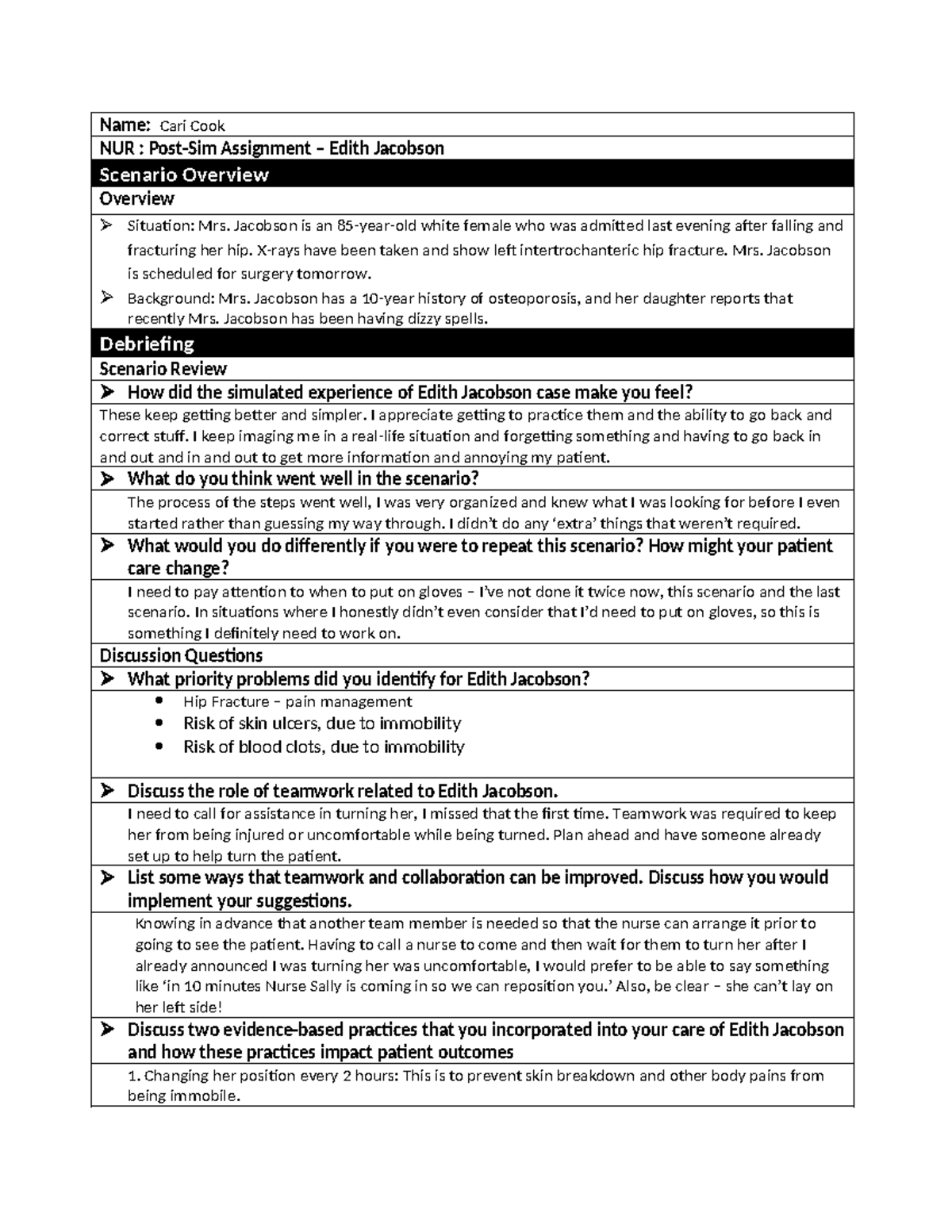 Edith.Jacobson post - Name: Cari Cook NUR : Post-Sim Assignment – Edith ...