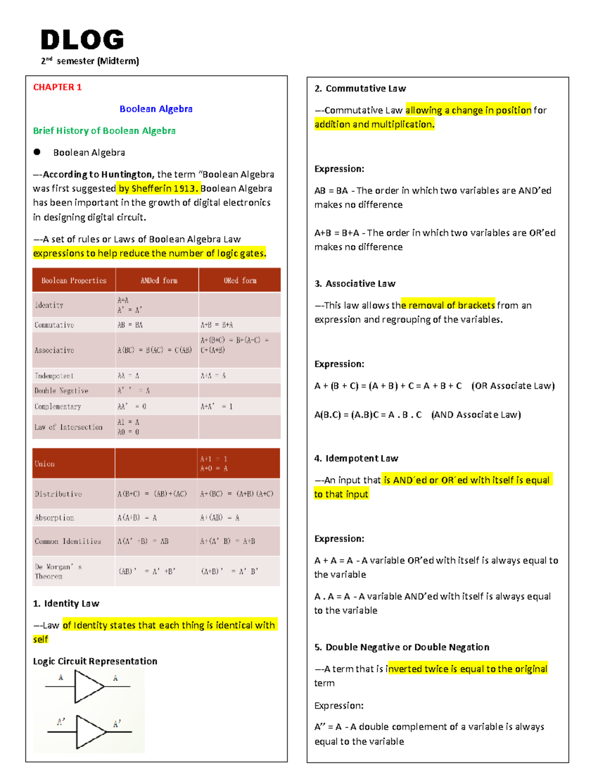 DLOG- Reviewer- Midterm - 2 nd semester (Midterm) CHAPTER 1 Boolean ...