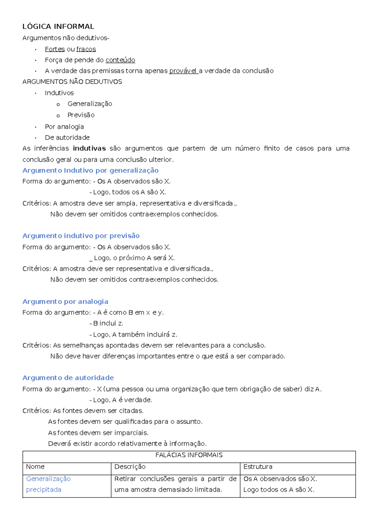 LÓGICA Informal - LÓGICA INFORMAL Argumentos não dedutivos- Fortes ou ...