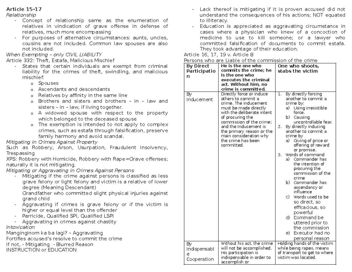 Article 15-17 - read - Article 15- Relationship - Concept of ...