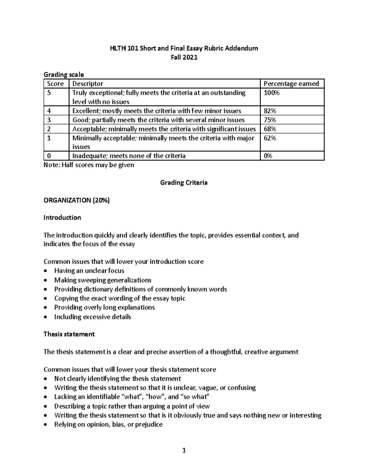 F21 HLTH 101 Essay Rubric Addendum - HLTH 101 Short and Final Essay Rubric Addendum Fall 2021 ...