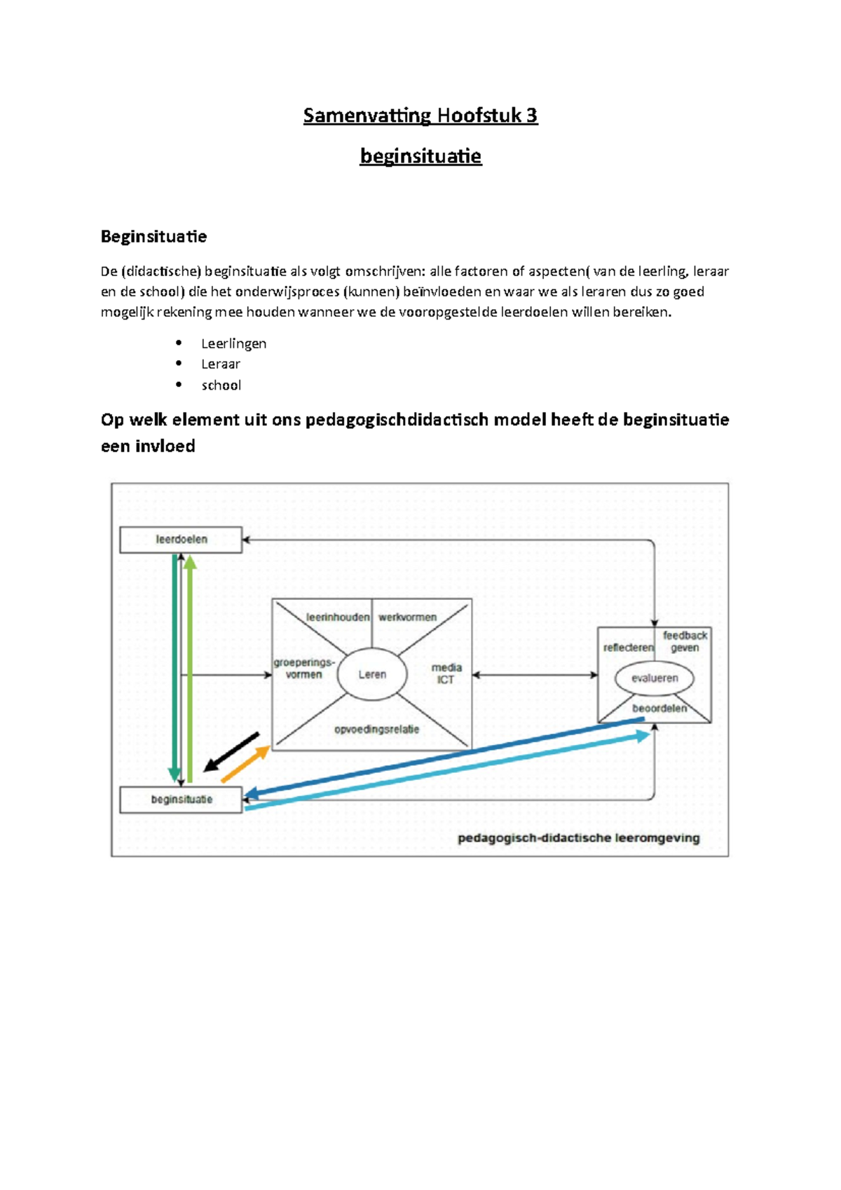 Samenvatting hoofdstuk 3 - Samenvatting Hoofstuk 3 beginsituatie ...