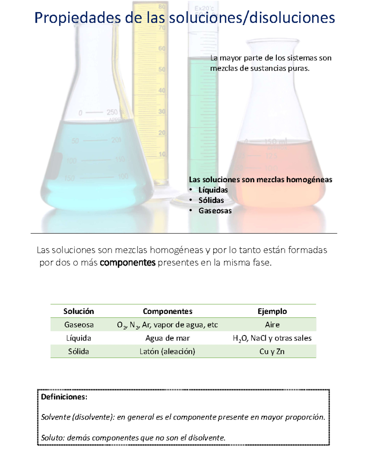 1-Propiedades coligativas - Propiedades de las soluciones/disoluciones La mayor parte de los ...