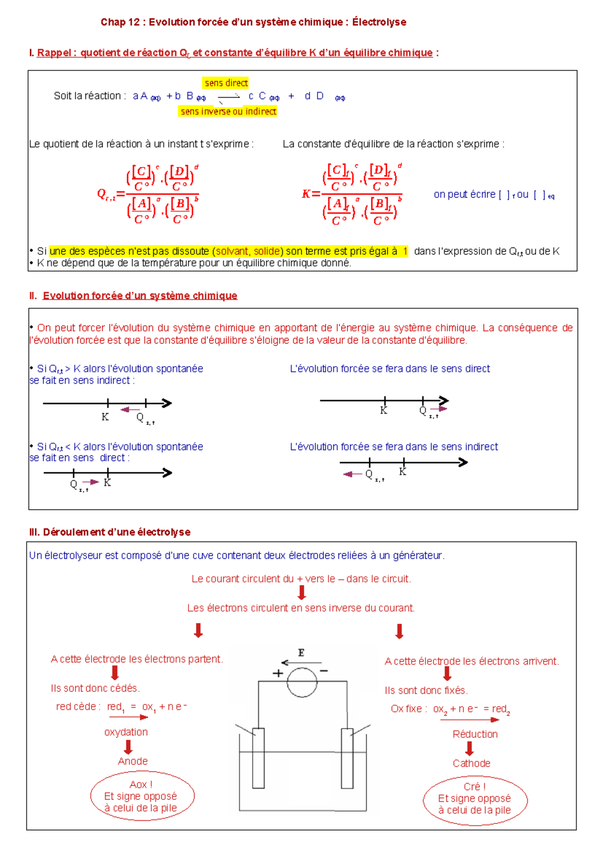 # 02 chap 12 Evol forcée d'un syst chim électrolyse PROF - sens direct ...