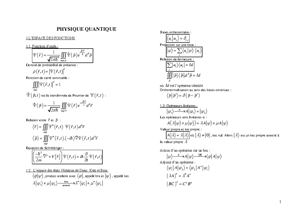 Résumé cours Ph - PHYSIQUE QUANTIQUE 1’ESPACE DES FONCTIONS Fonction d ...