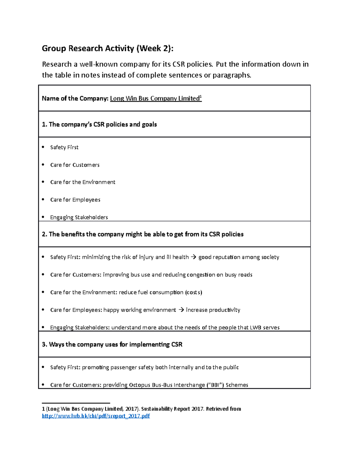 Group 1 Research Activity (Week 2) - Put the information down in the ...