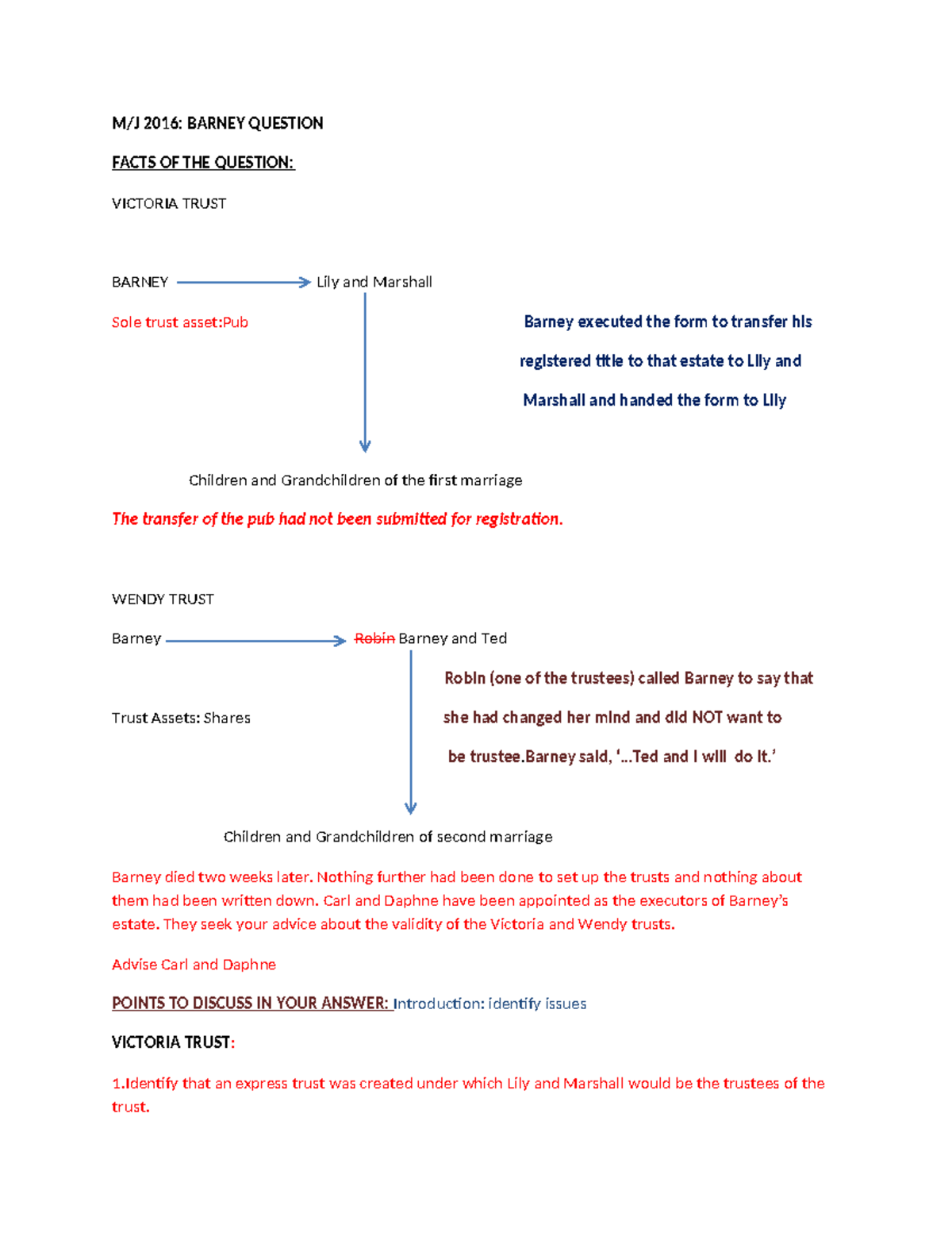 Answering pattern for Overlap question (certainty, constitution and ...
