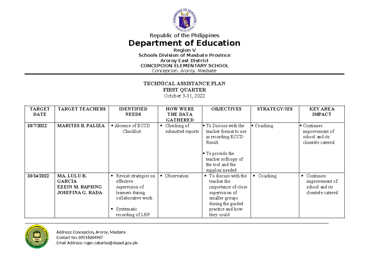 TA PLAN 1st Qtr 2023 - Republic of the Philippines Department of ...