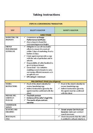 Section 25 Notice Form 1 LForm - LT1 - Landlord and Tenant Act 1954 ...