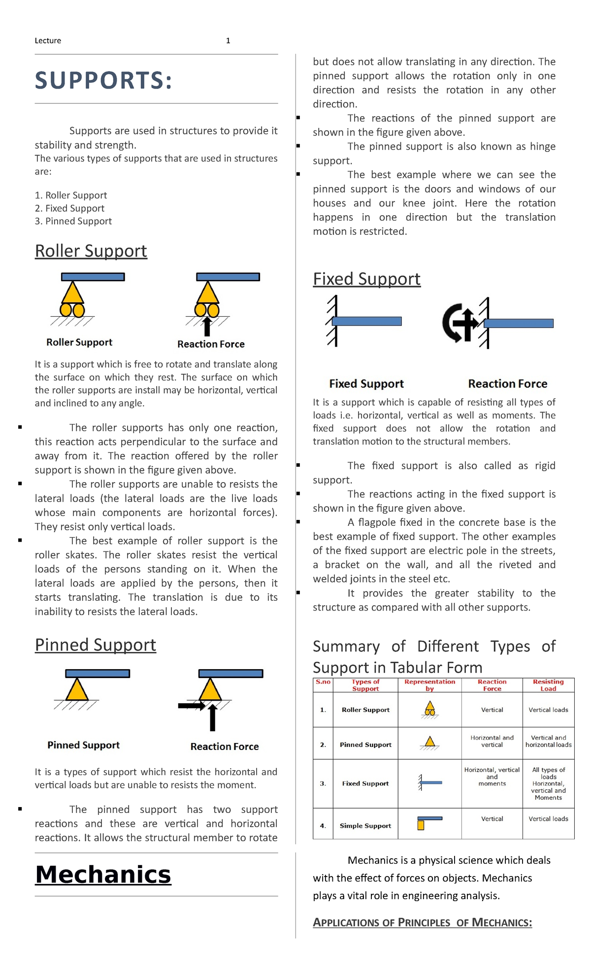 Supports - Lecture notes 1-3 - Lecture 1 SUPPORTS: Supports are used in ...