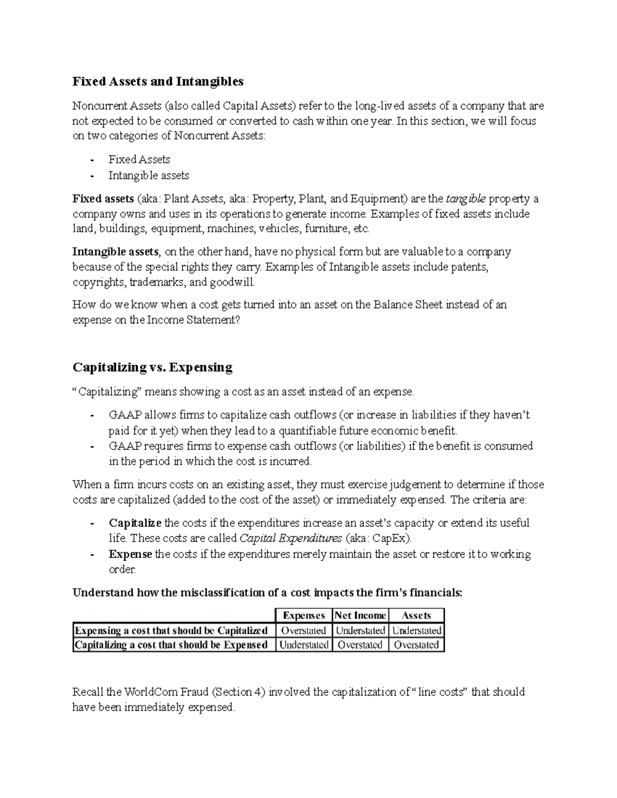 Section 7- Fixed Assets and Intangibles - Fixed Assets and Intangibles ...