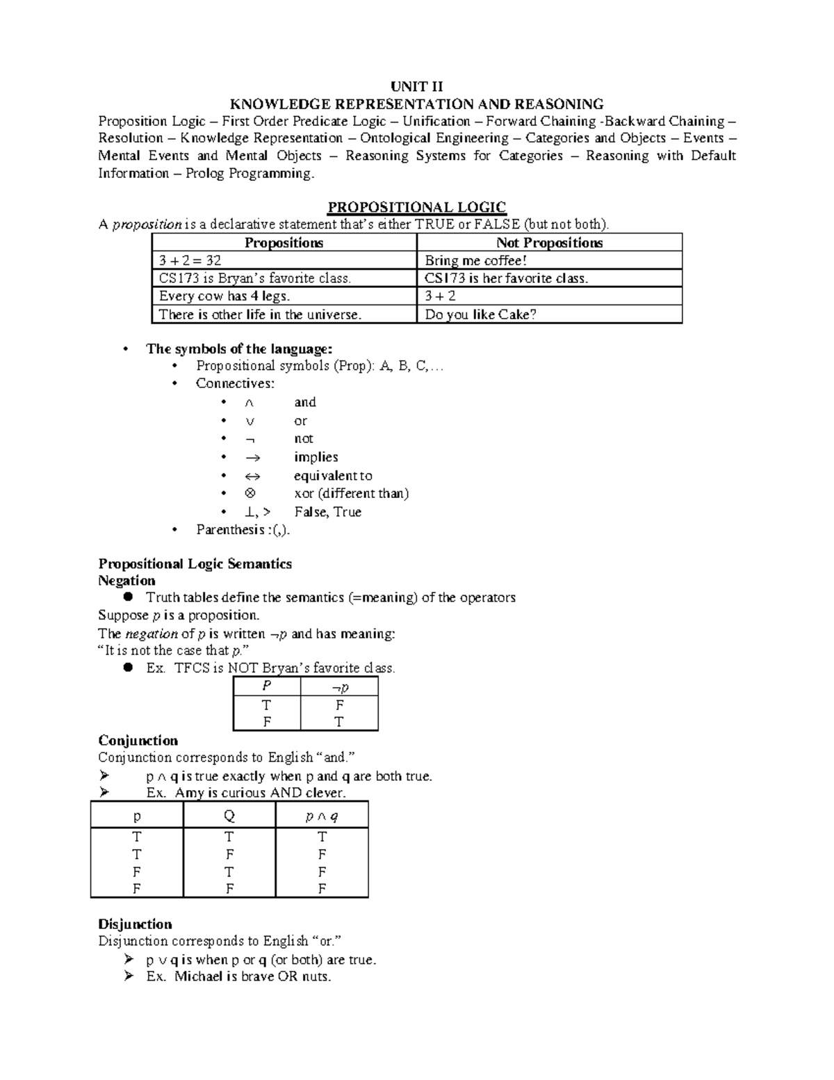 U2 - fdf - UNIT II KNOWLEDGE REPRESENTATION AND REASONING Proposition Logic – First Order ...