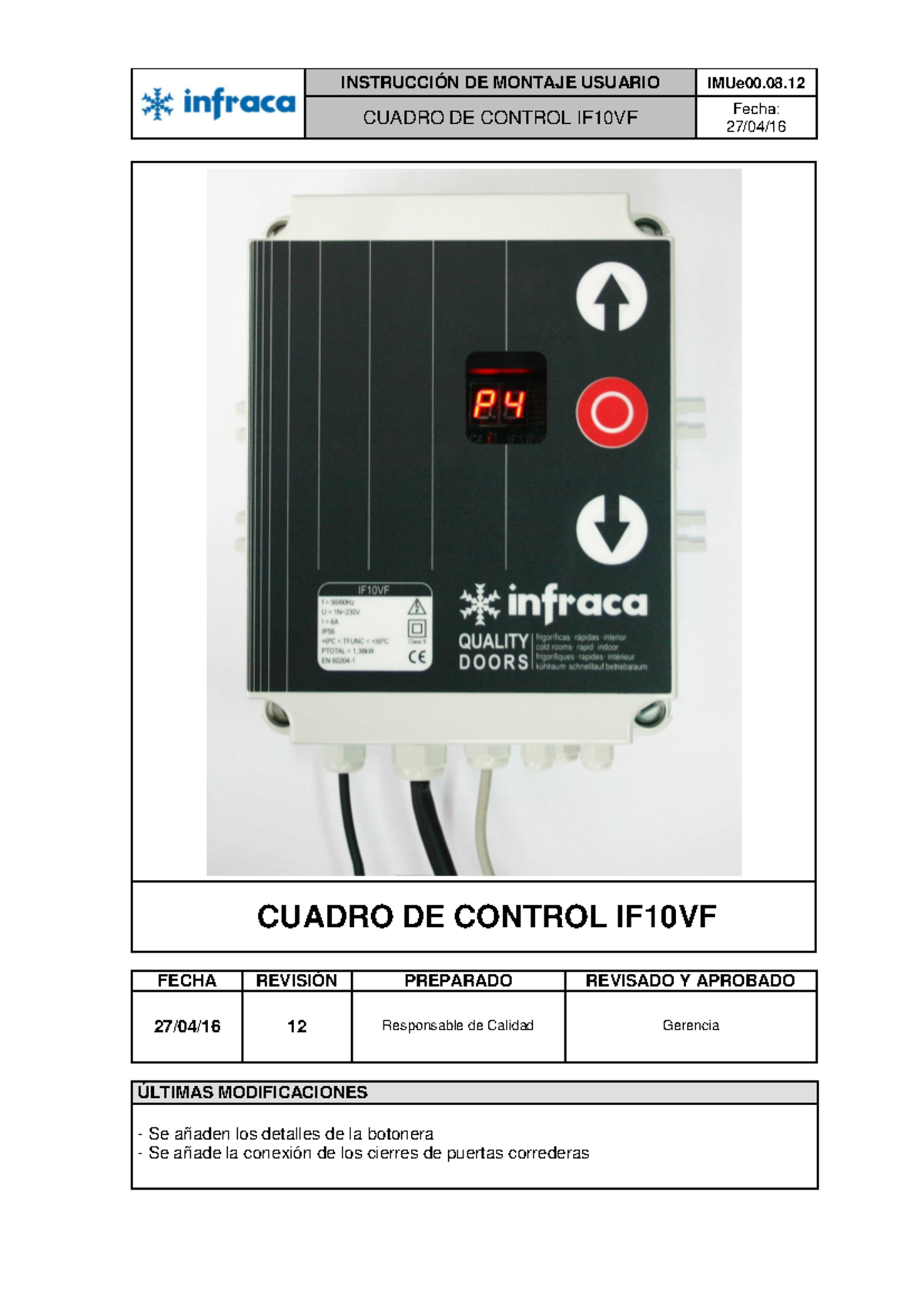 Pdfcoffee - Automatizacion - CUADRO DE CONTROL IF10VF Fecha: 27/04/ CUADRO DE CONTROL IF10VF ...