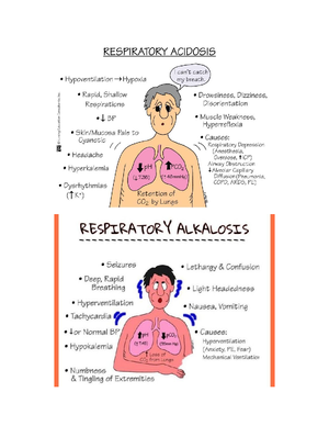 Acid Base Notes - Acid Base - Ignatavicius: Medical-Surgical Nursing ...