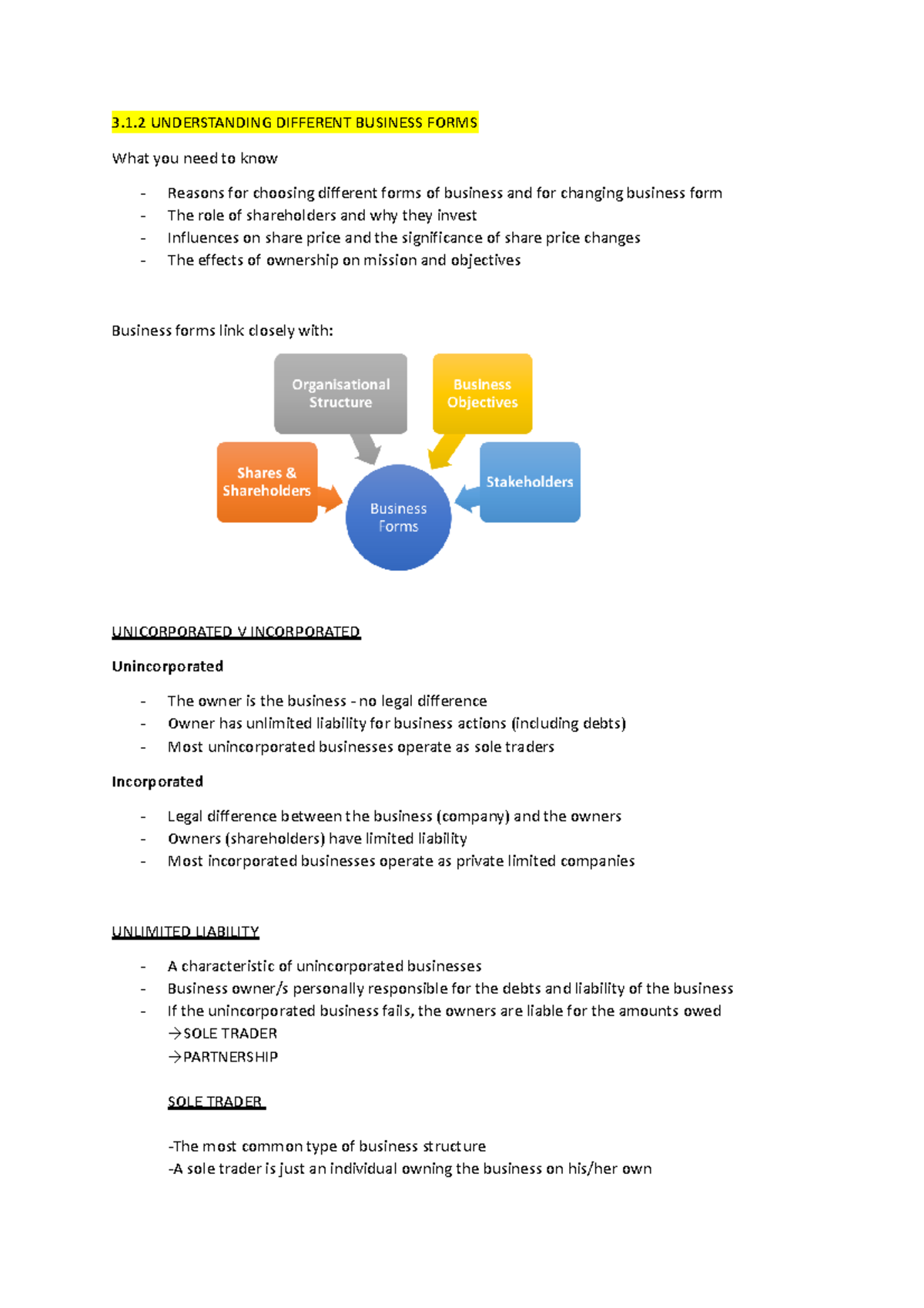 3.1.2 business work - class notes - 3.1 UNDERSTANDING DIFFERENT ...
