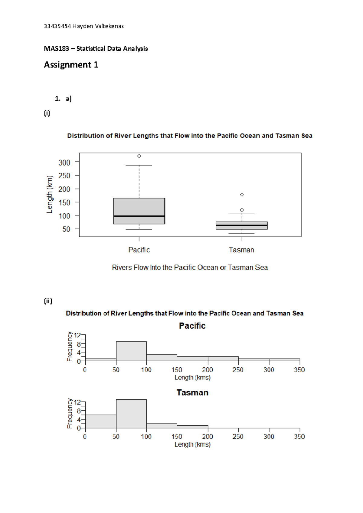 33439454 MAS183 Assignment 1 - MAS183 – Statistical Data Analysis Assignment 1 1. a) (i) (ii) b ...