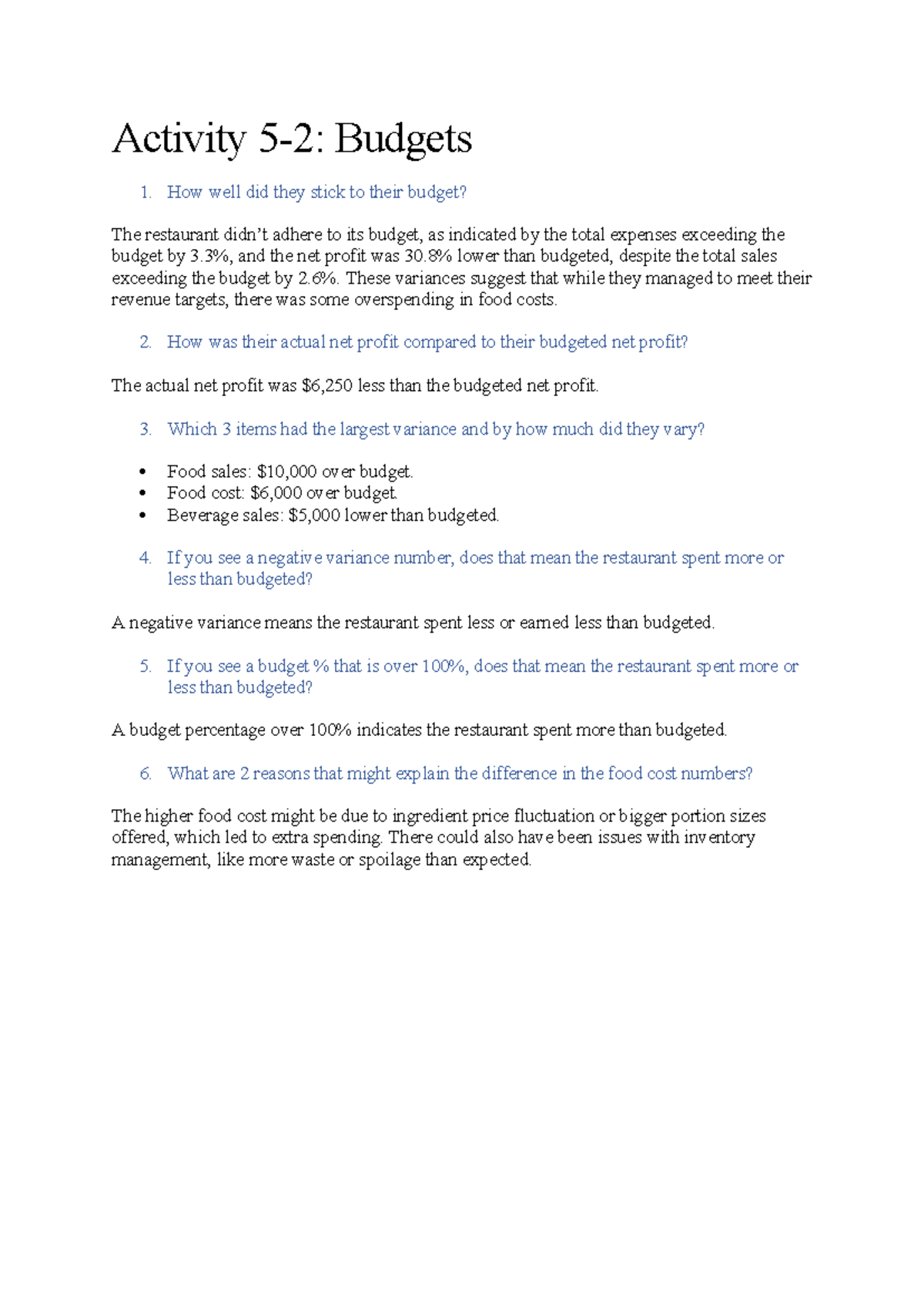 Activity 5-2; Budget - Activity 5-2: Budgets 1. How well did they stick ...