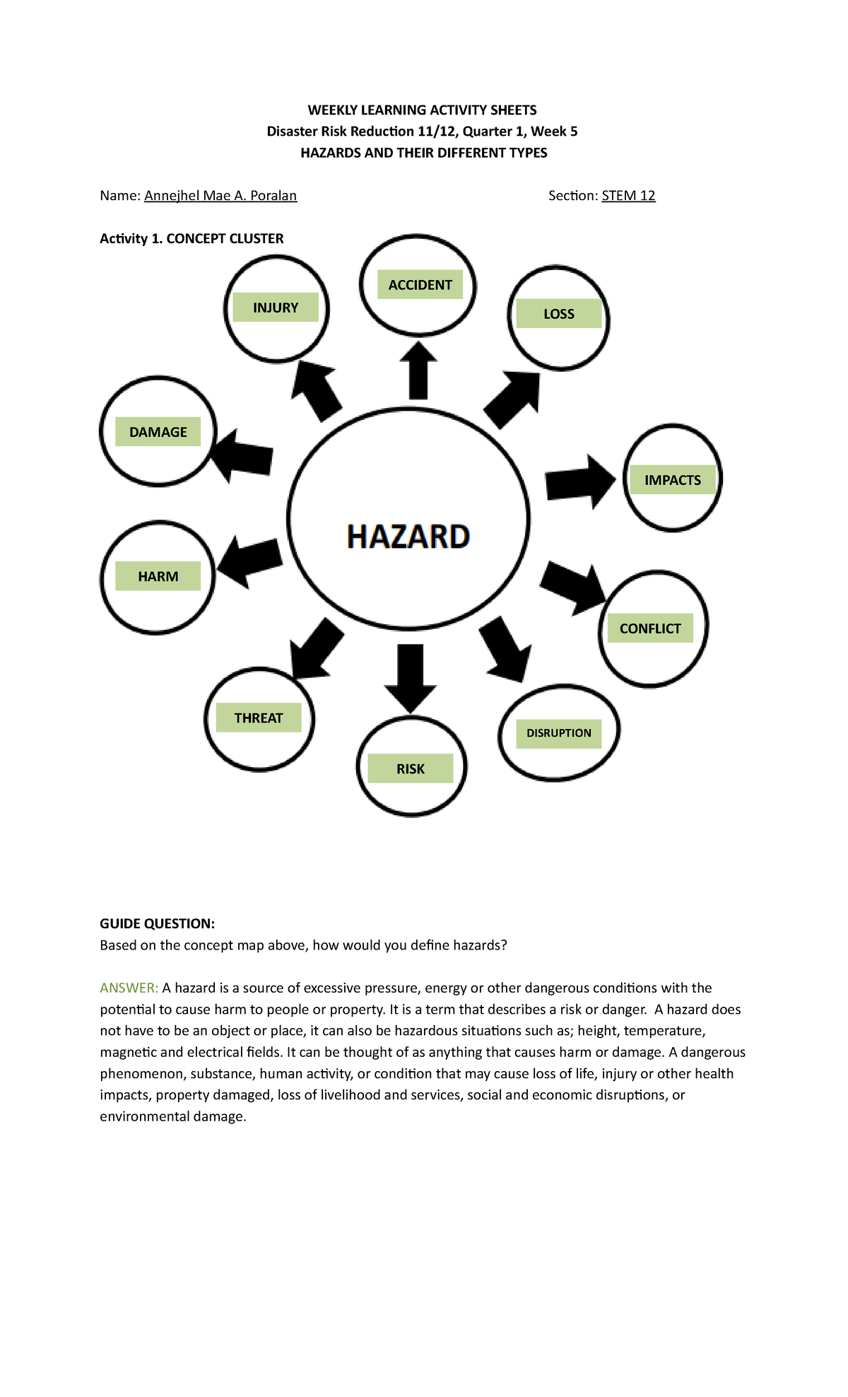 DRRR Q1 W5 - Disaster Risk Reduction Management Subject - WEEKLY ...