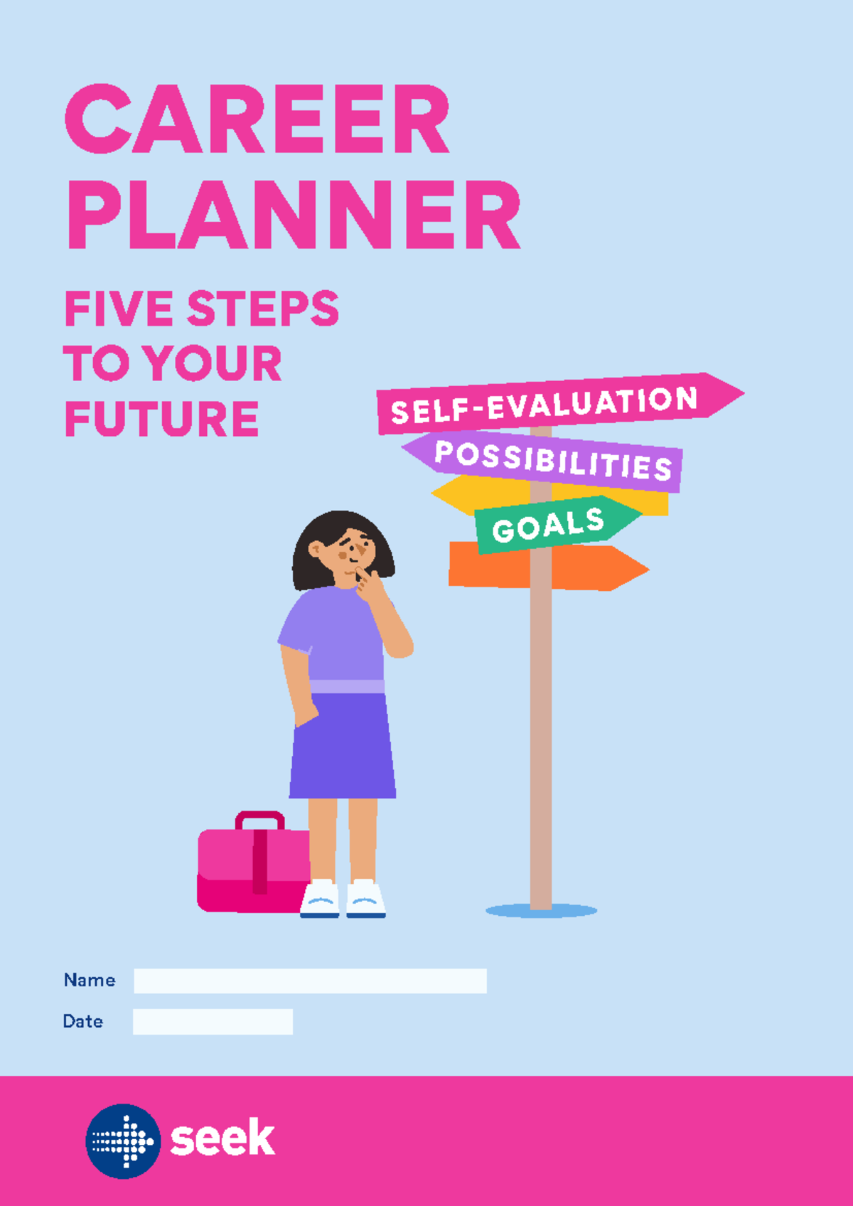 Student Career Planner - POSSIBILITIES SELF-EVALUATION GOALS CAREER ...