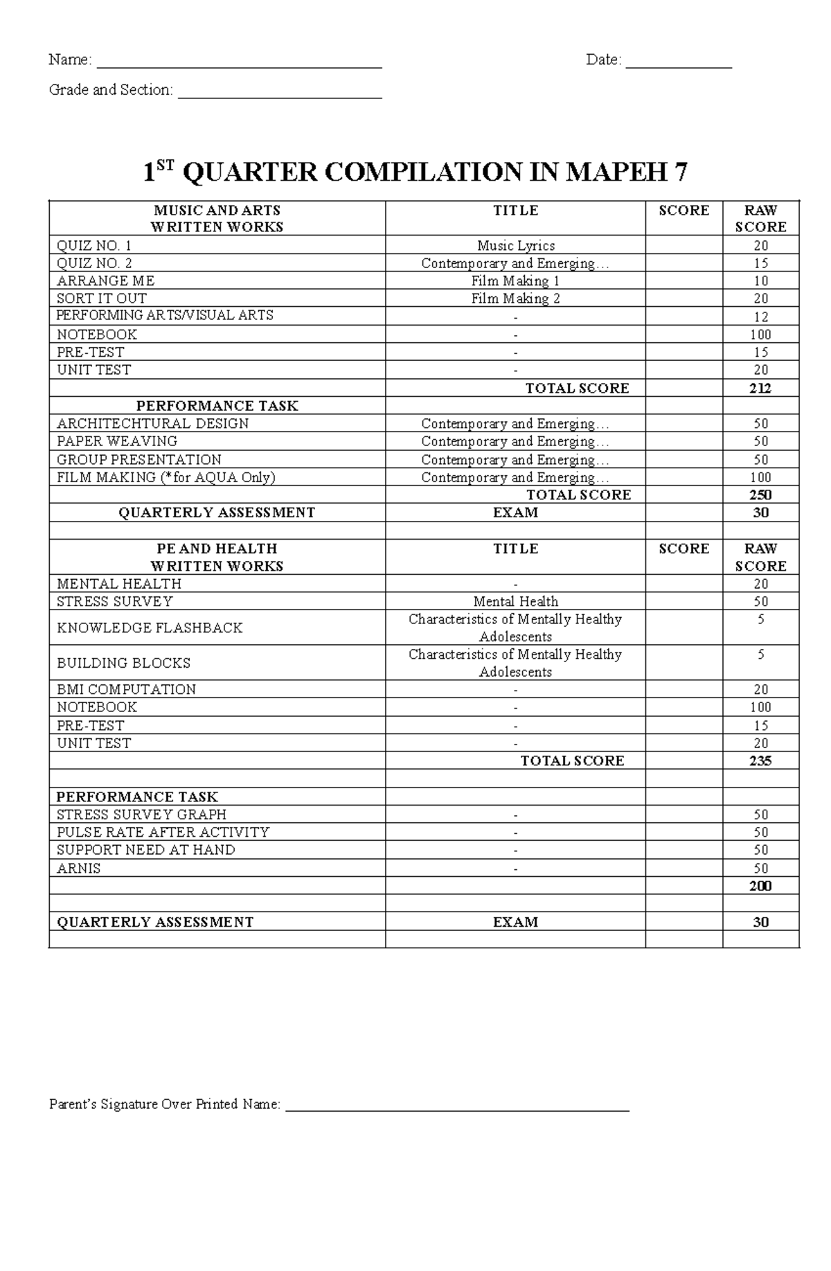 1ST Quarter Compilation IN Mapeh - Name ...