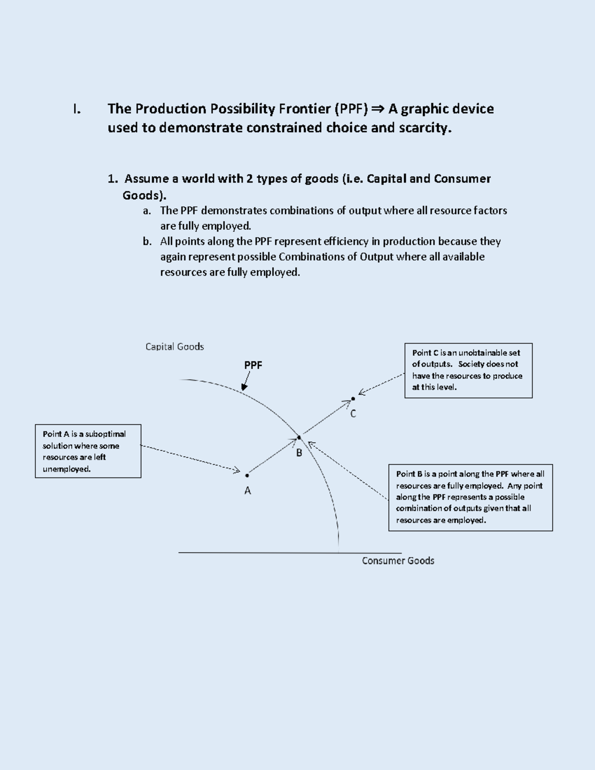 Microeconmics Part two - I. The Production Possibility Frontier (PPF) ⇒ ...