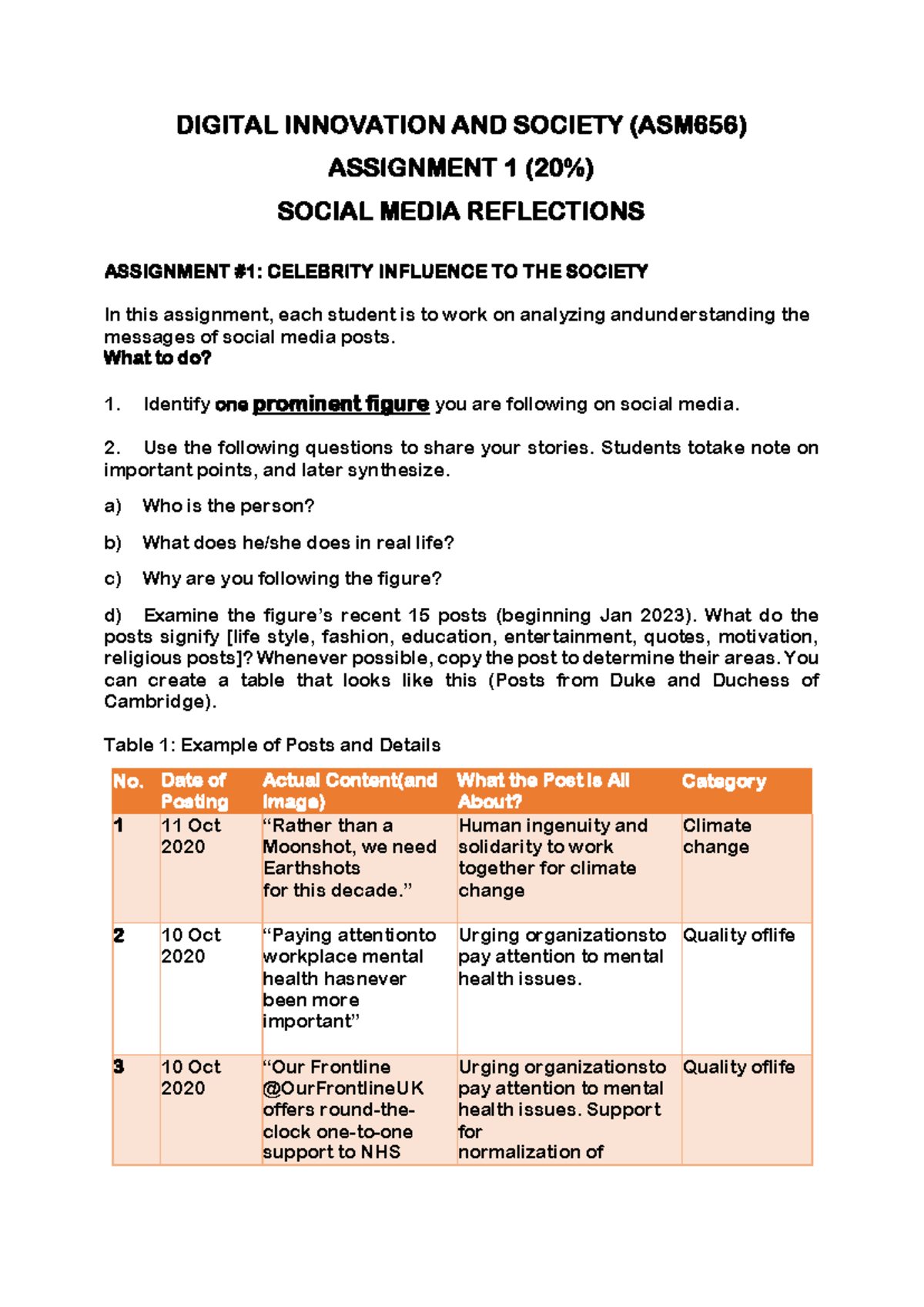 ASG.1 Social Media Reflections APR 2024 - DIGITAL INNOVATION AND ...