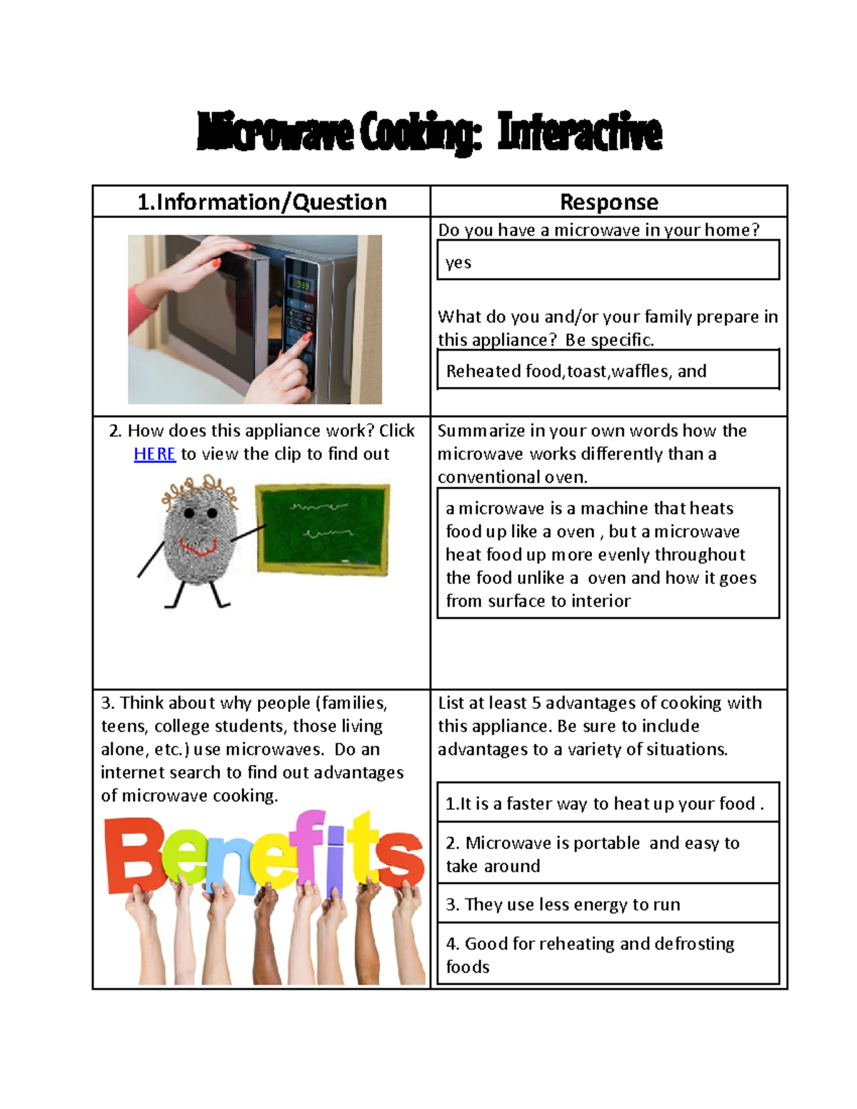 24 of Microwave Interactive-E-Learning - Microwave Cooking: Interactive ...