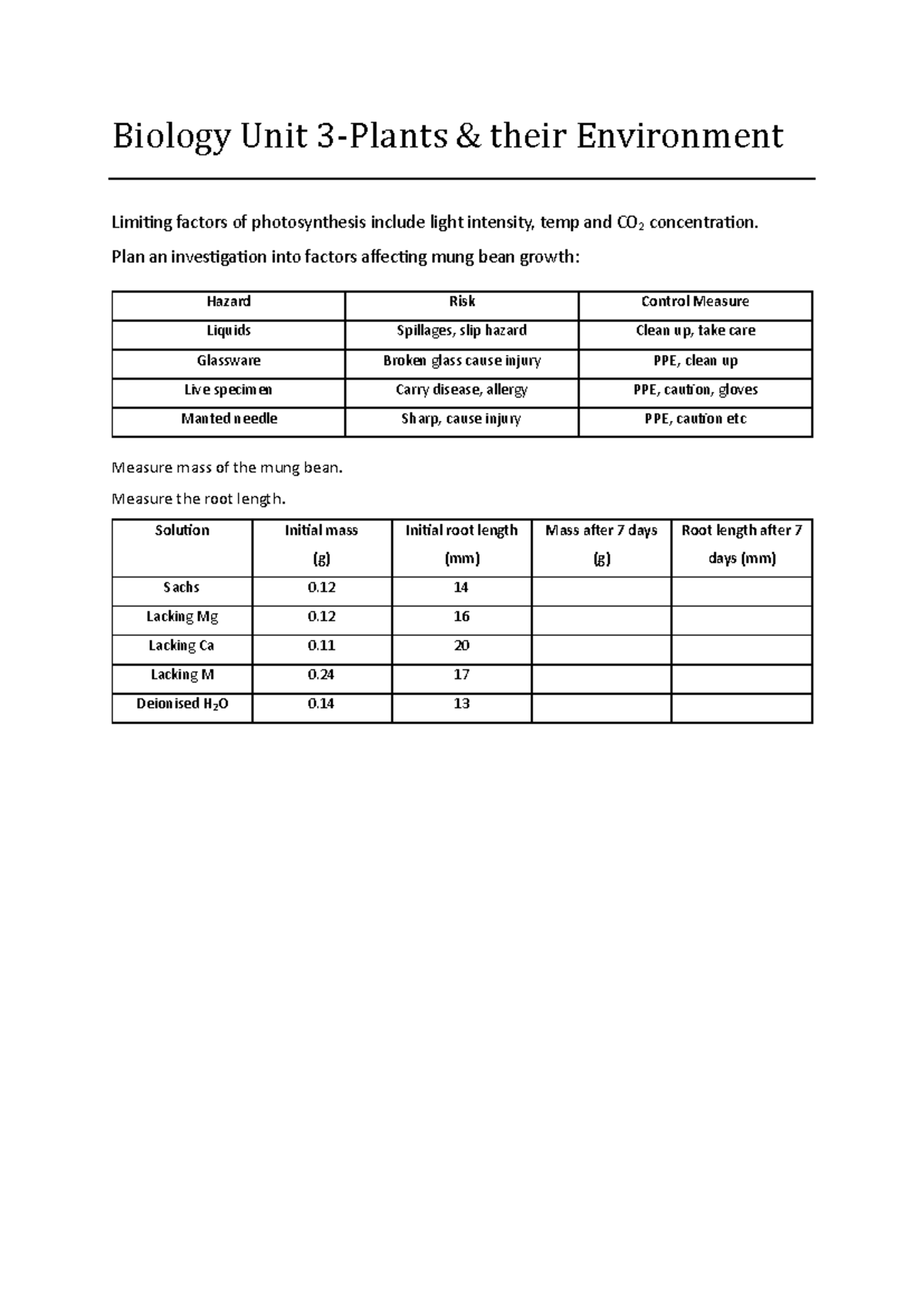 Bio Sophie Unit 3Practical-Plants&their Environment - Biology Unit 3 ...